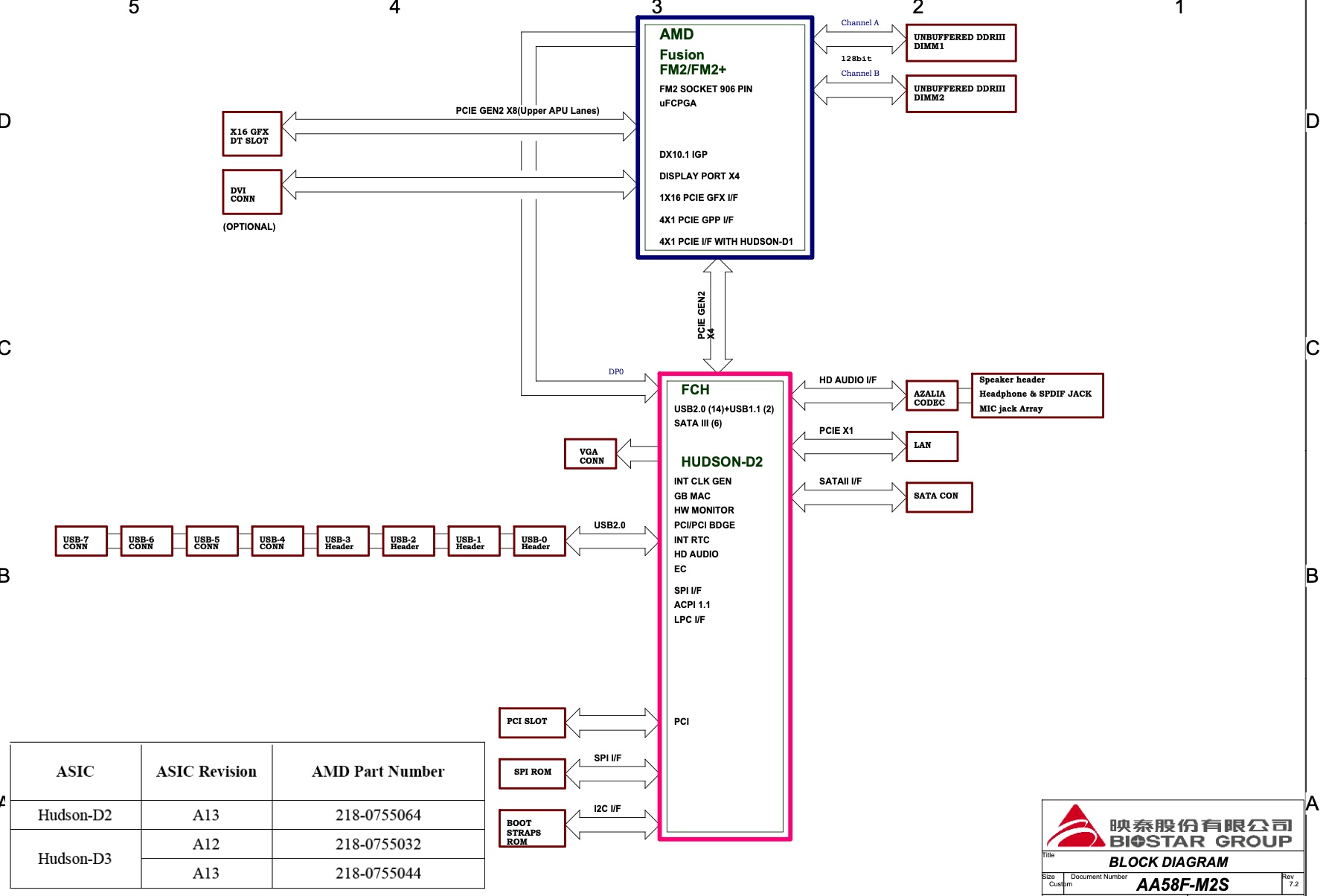 Biostar A58ML - AA58F-M2S REV7.2.jpg | Vinafix.com