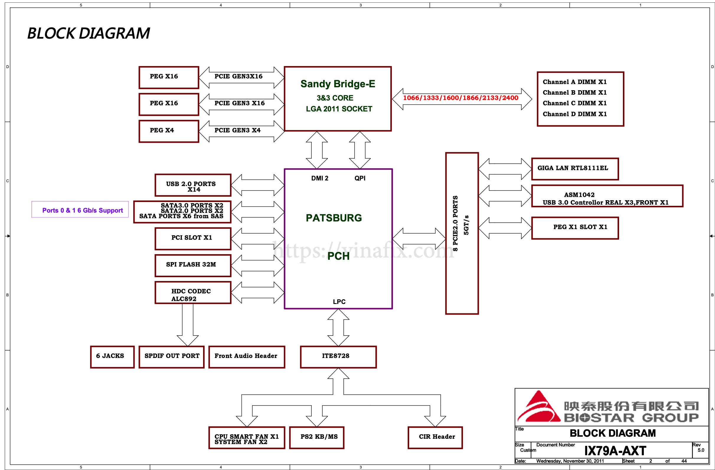 Biostar TPower X79 - IX79A-AXT REV5.jpg | Vinafix.com