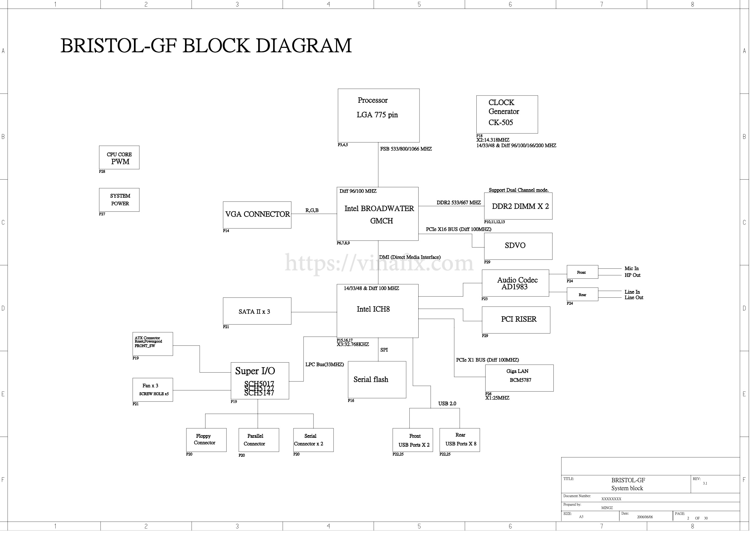 BRISTOL-GF BLOCK DIAGRAM.jpg | Vinafix.com