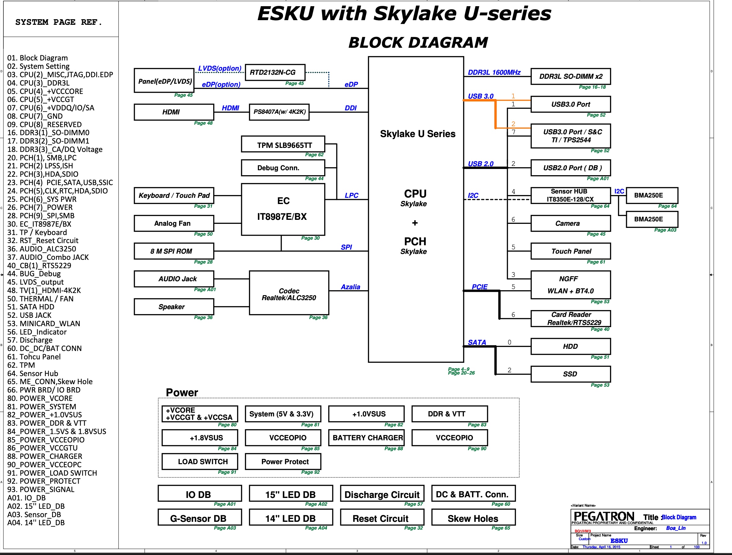 ESKU with Skylake U-series.jpg | Vinafix.com