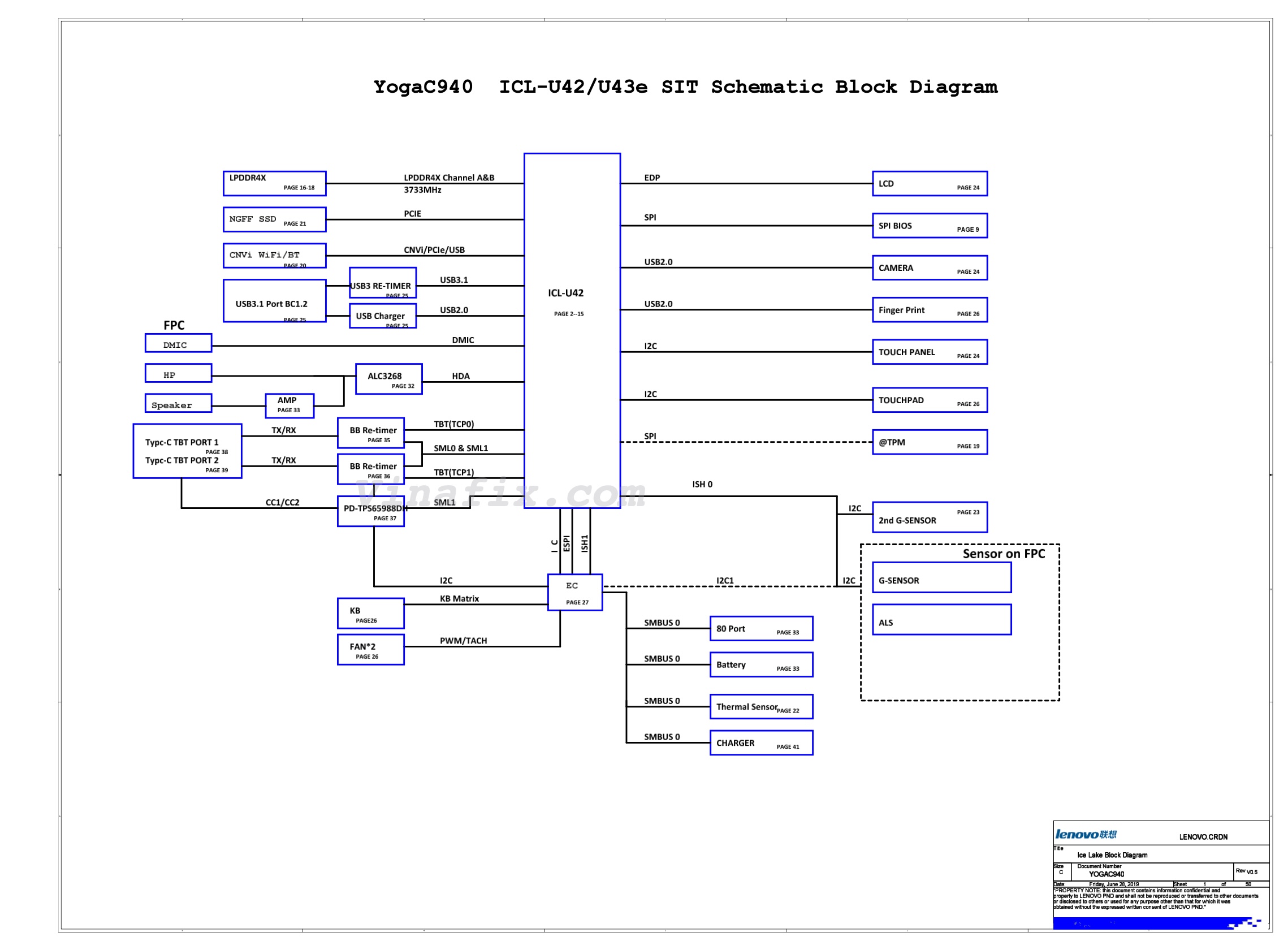 Lenovo Ideapad Yoga C940-14IIL - NM-C761 Schematic.jpg | Vinafix.com