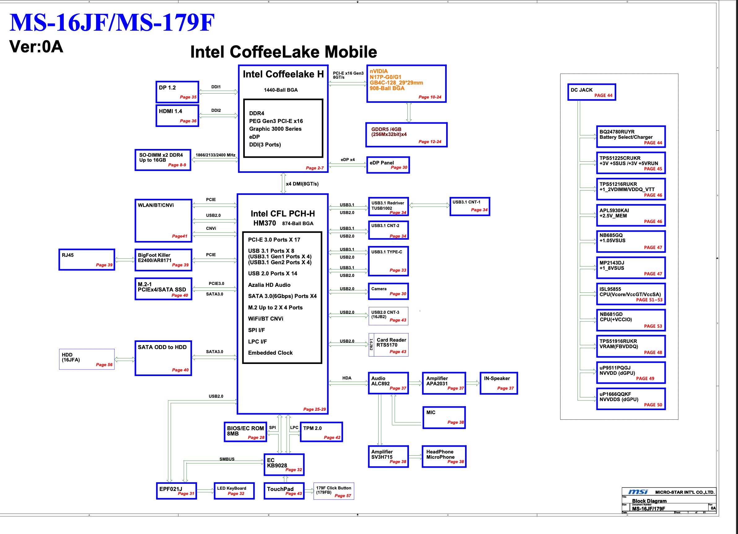 MS-16JF MS-179F 0A.jpg | Vinafix.com