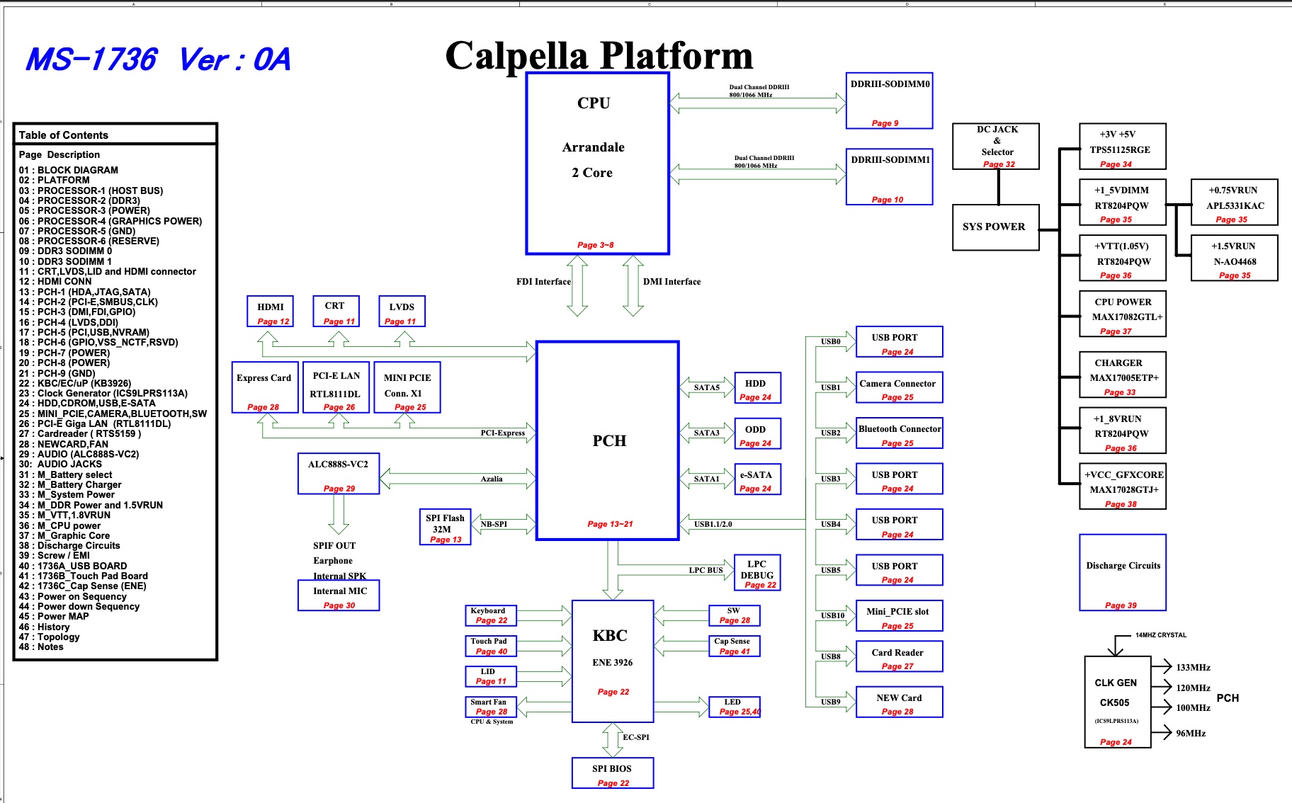 MS-1736 - MS-17361.jpg | Vinafix.com
