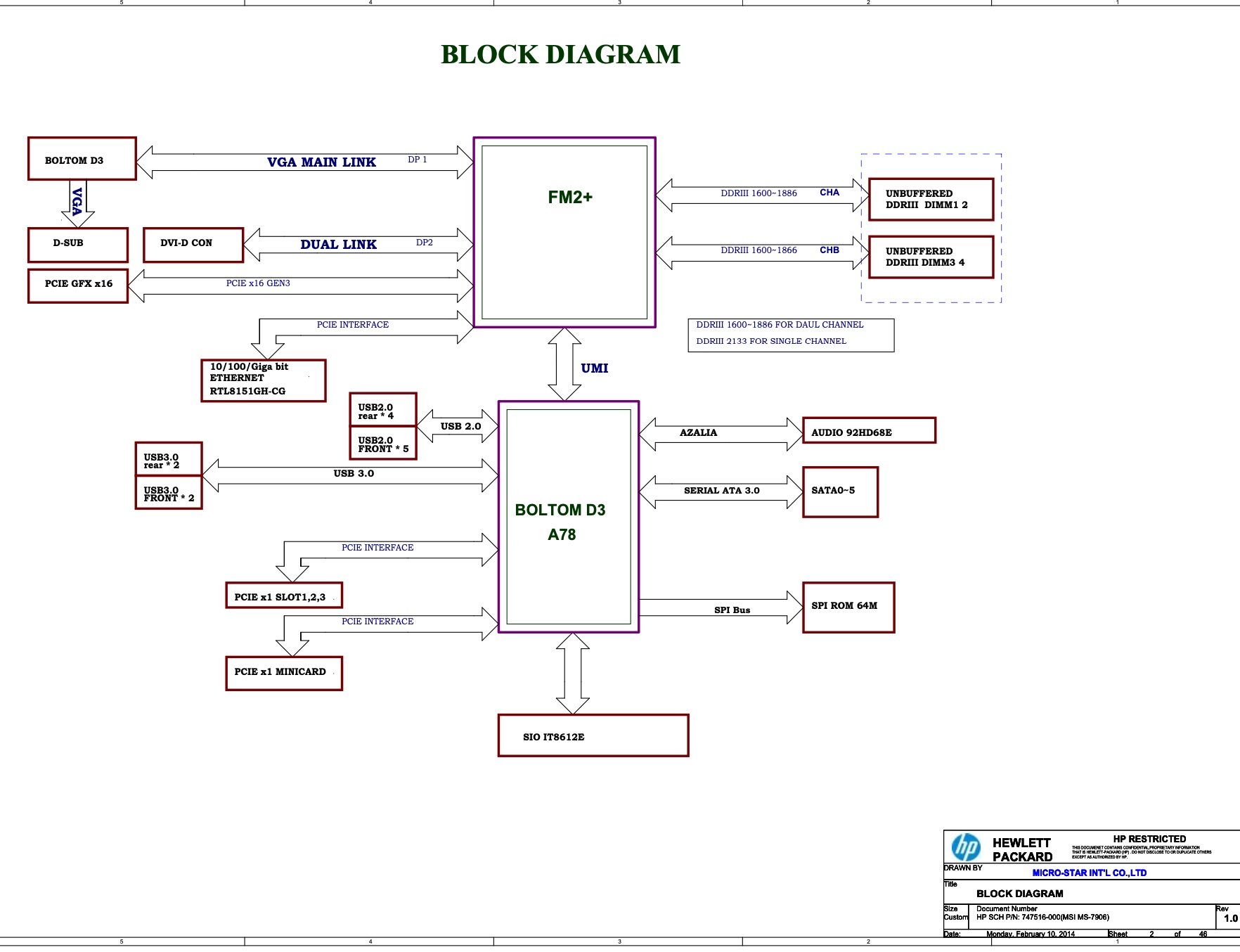 MS-7906 .jpg | Vinafix.com