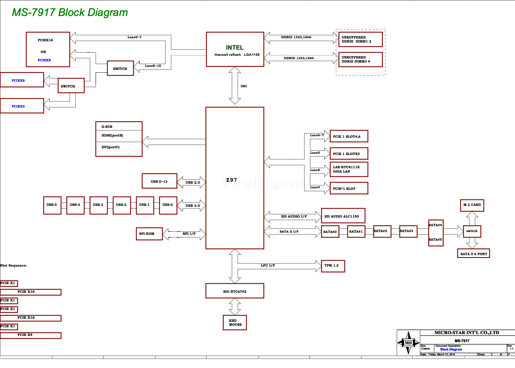 MS-7917 r1.1 .png | Vinafix.com