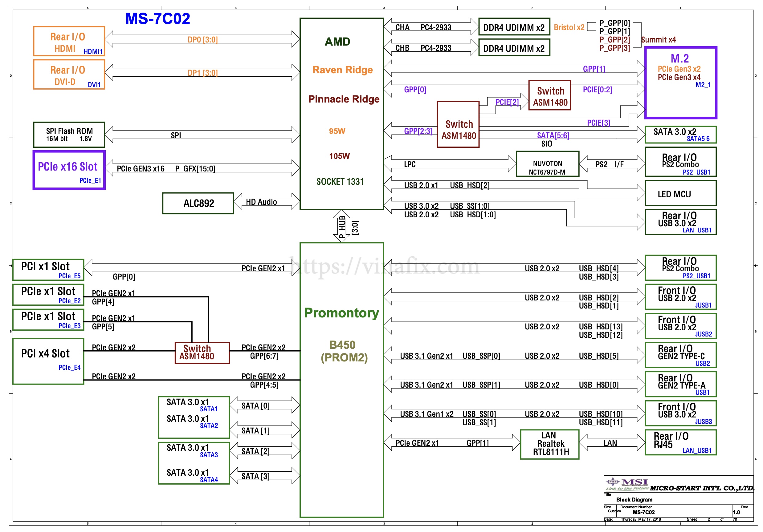 MS-7C02.jpg | Vinafix.com