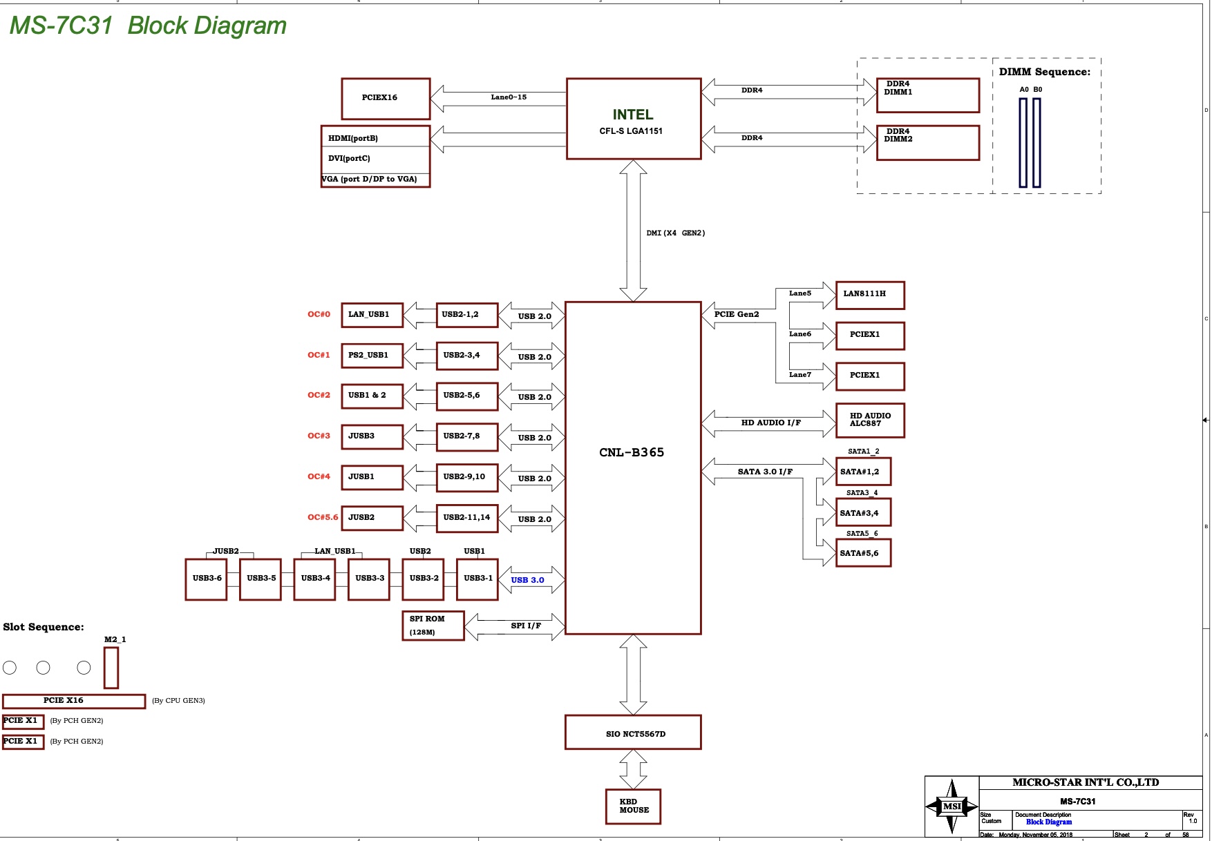 MS-7C31.jpg | Vinafix.com