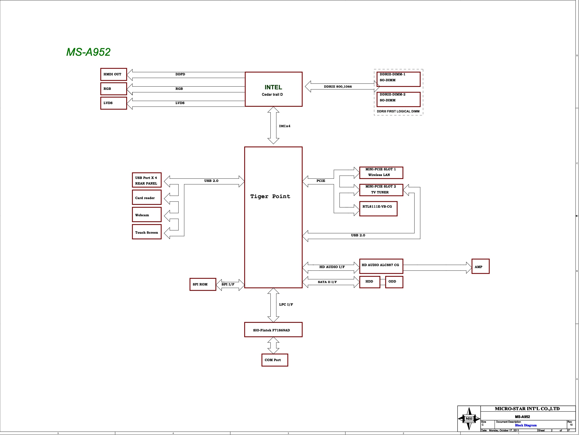 MS-A952 - MS-A9521 REV1.1.jpg | Vinafix.com