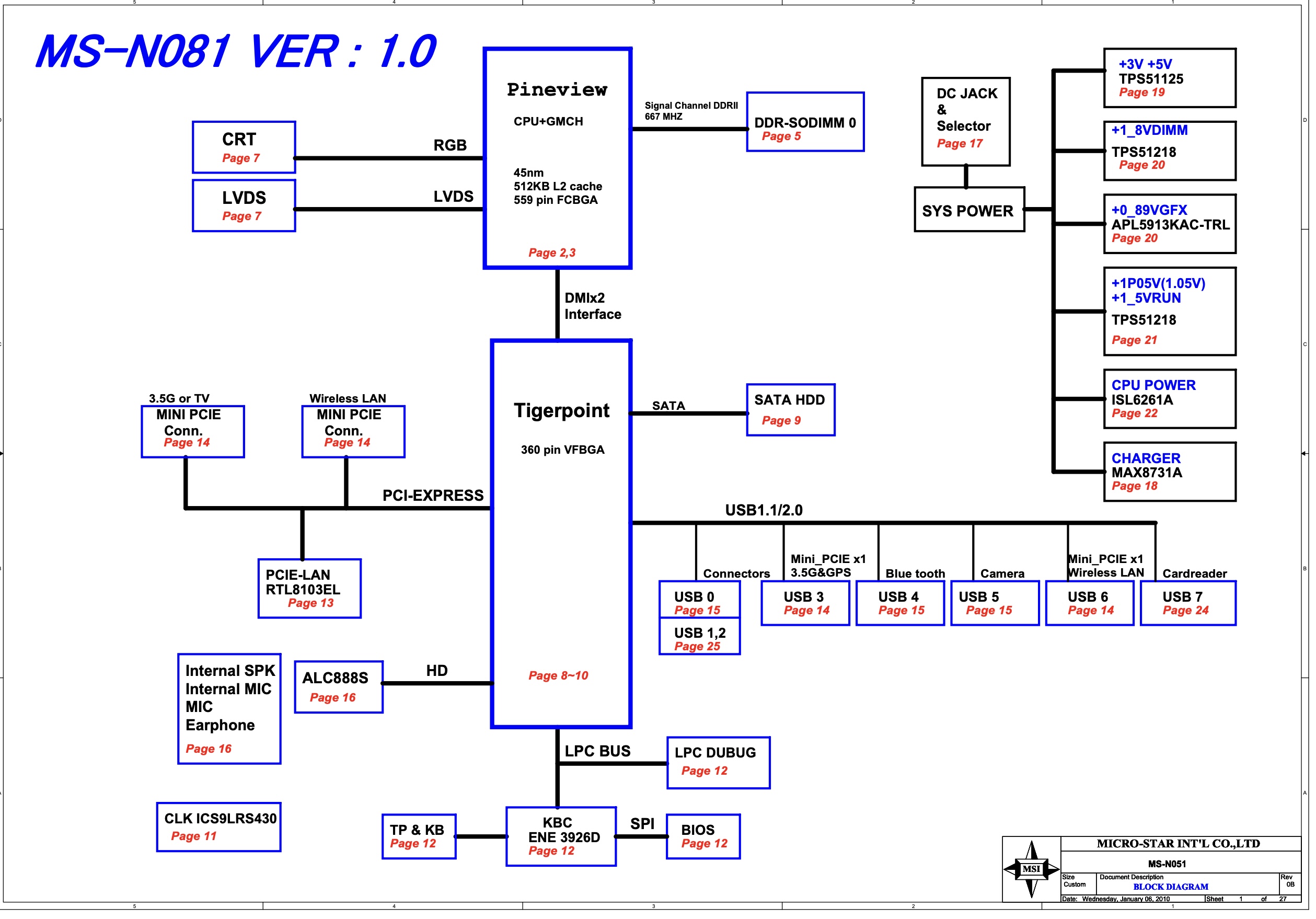 MS-N081 - MS-N0811.jpg | Vinafix.com