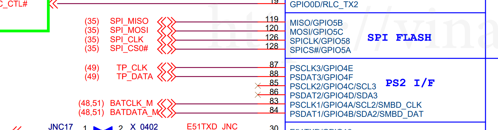 spi-flash.png | Vinafix.com