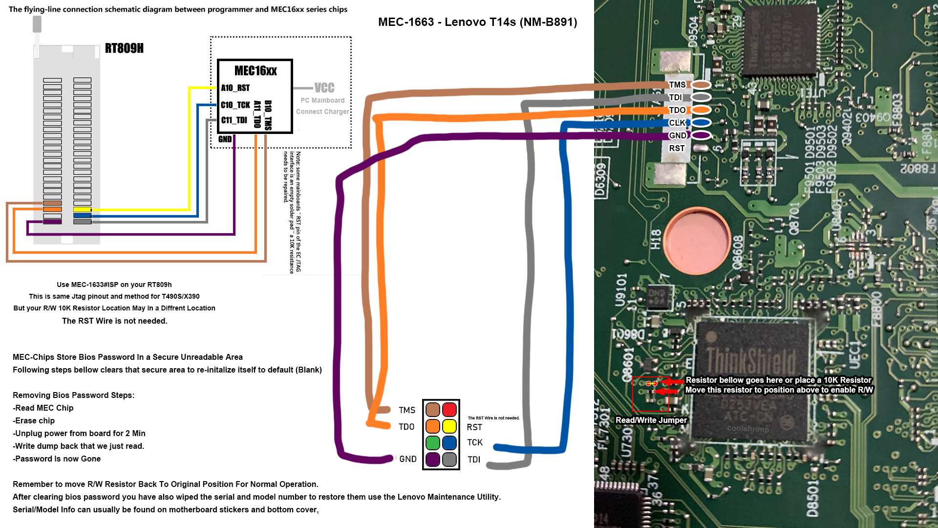 T14s - MEC-1663 - Jtag - Pinout - Bios Password Removal.png | Vinafix.com