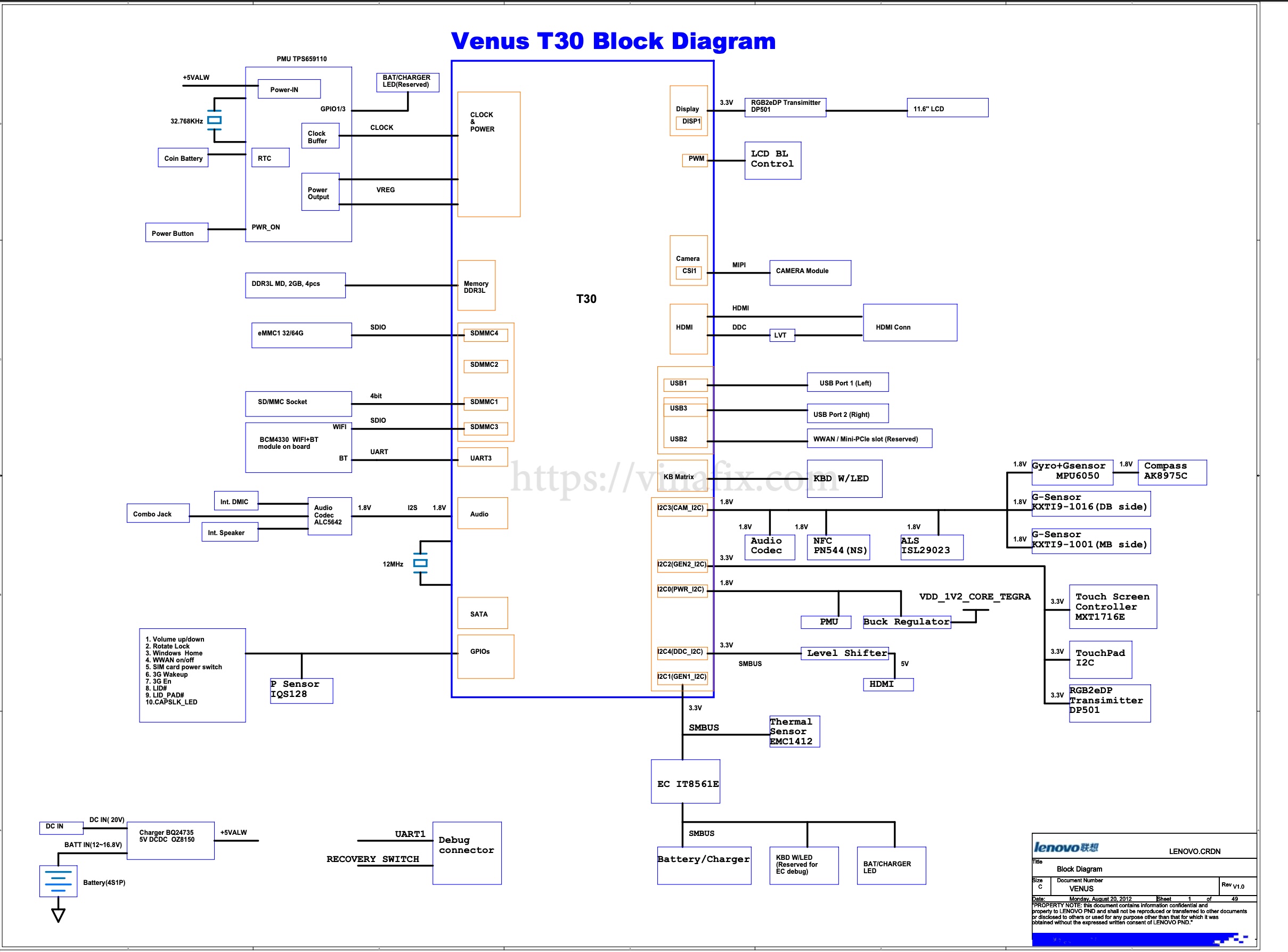 Venus T30 Block Diagram.jpg | Vinafix.com