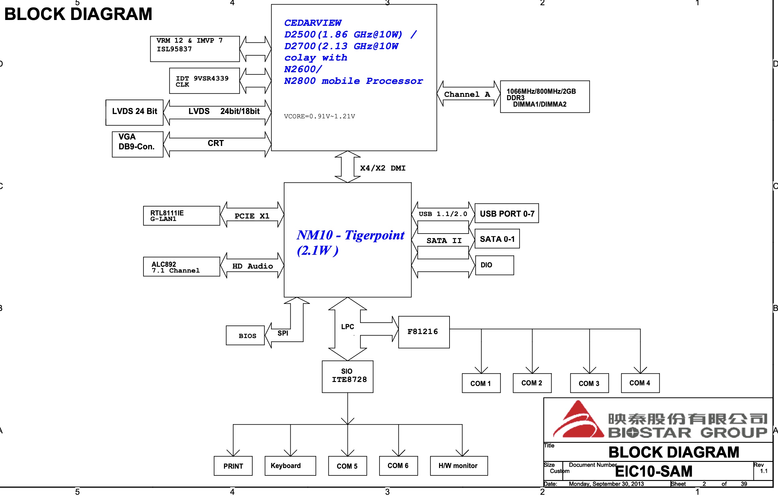 Vinafix 101.jpg | Vinafix.com