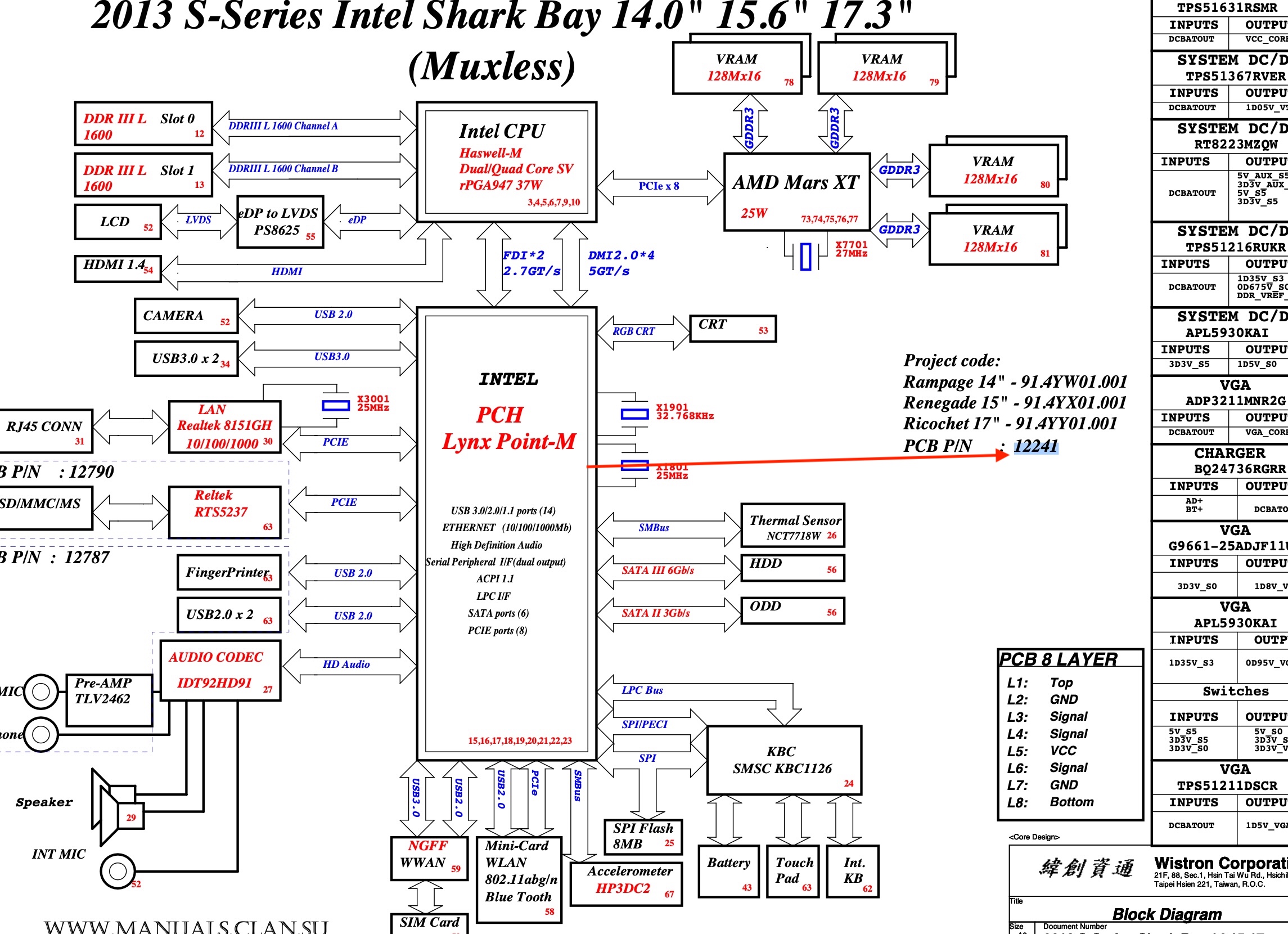 Vinafix 20.jpg | Vinafix.com