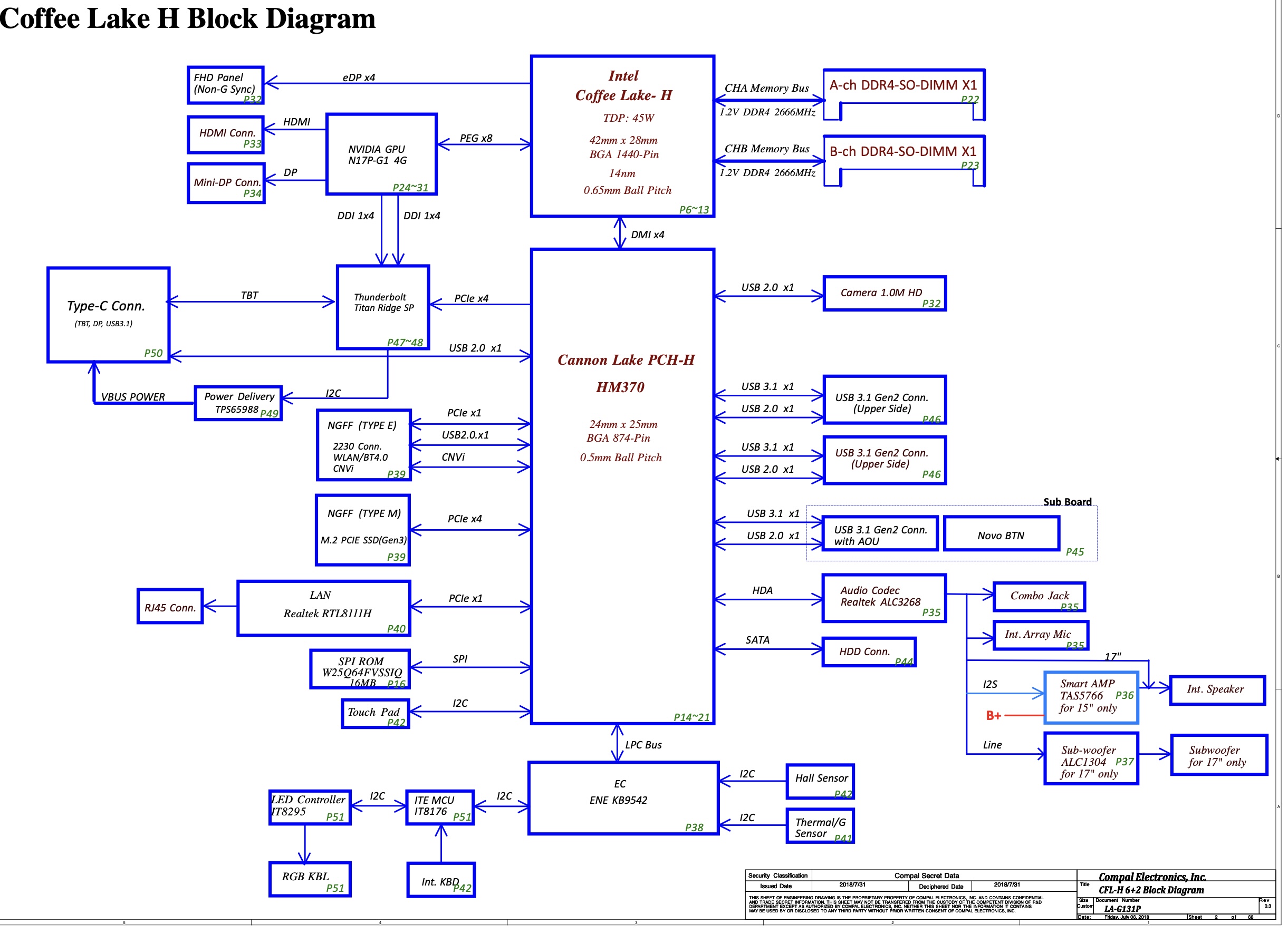 Vinafix 2022-07-12 at 00.48.19.jpg | Vinafix.com