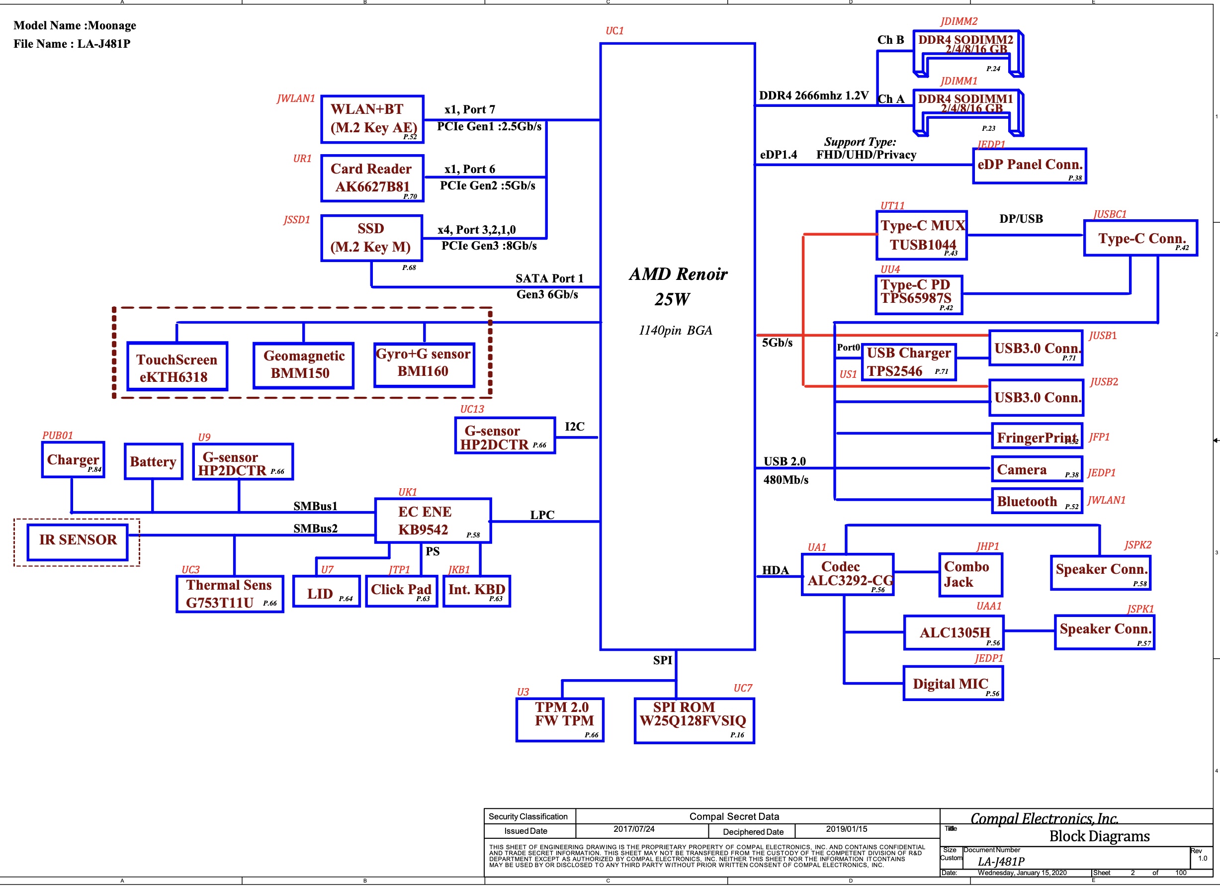 Vinafix 2022-07-30 at 17.00.07.jpg | Vinafix.com