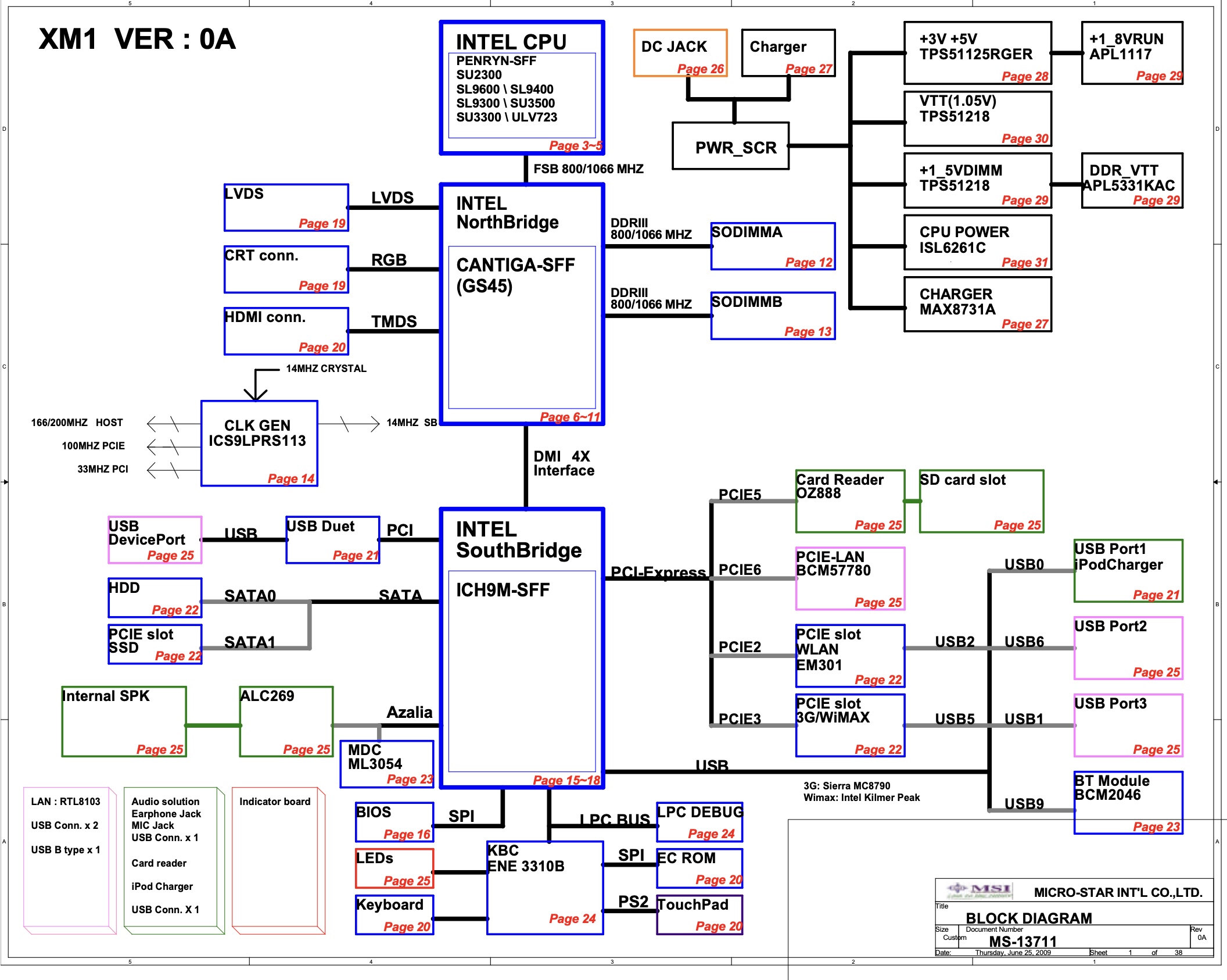 Vinafix 2022-08-15 at 17.18.04.jpg | Vinafix.com