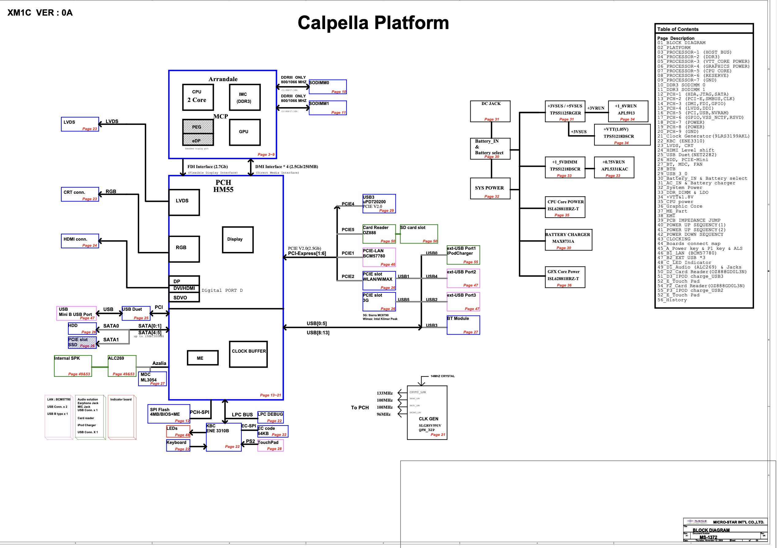 Vinafix 2022-08-15 at 17.19.40.jpg | Vinafix.com