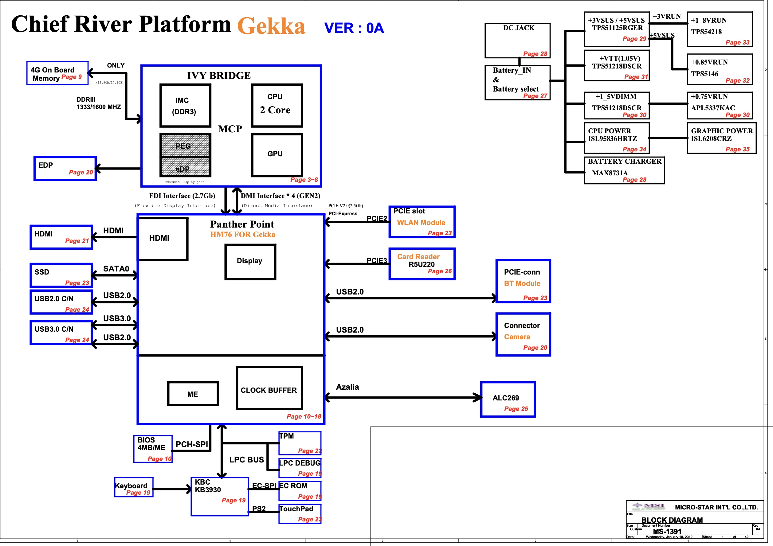 Vinafix 2022-08-15 at 17.26.34.jpg | Vinafix.com