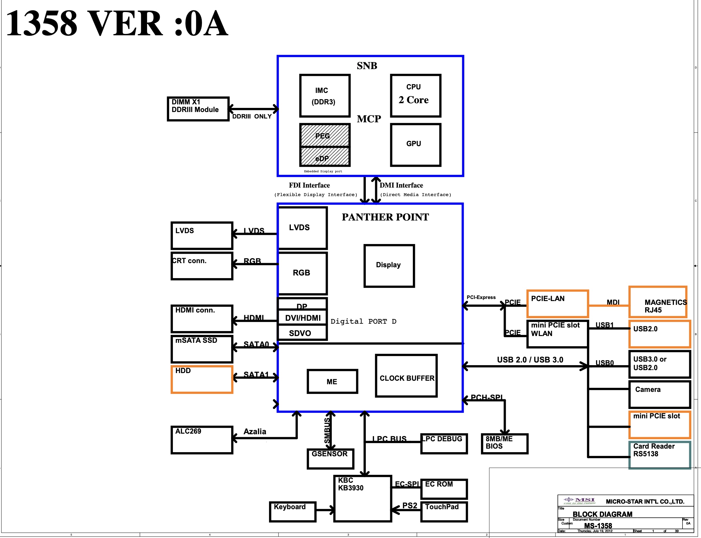 Vinafix 2022-08-15 at 17.34.41.jpg | Vinafix.com