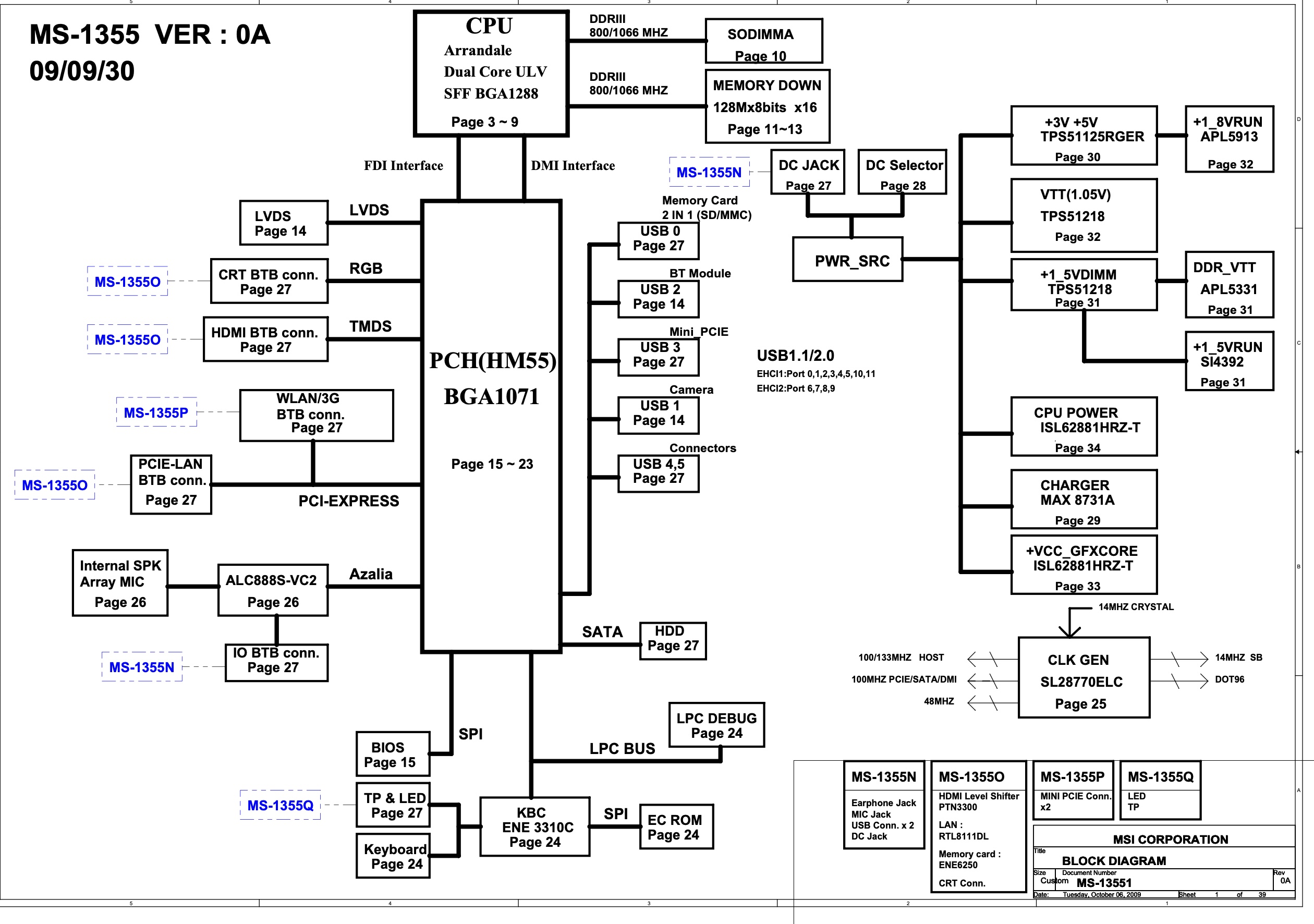 Vinafix 2022-08-15 at 17.36.46.jpg | Vinafix.com
