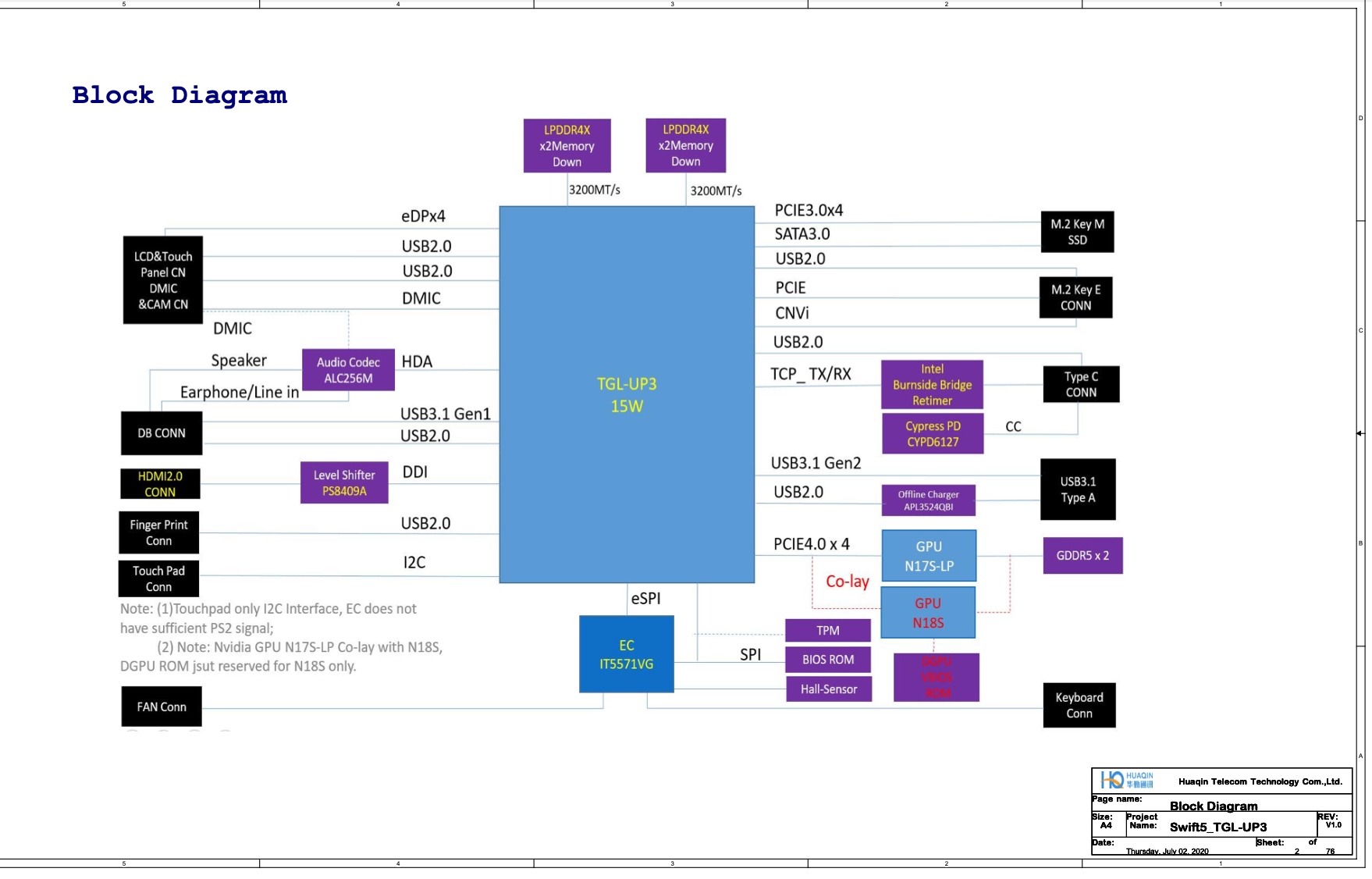 Vinafix 2022-08-25 at 13.01.13.jpg | Vinafix.com
