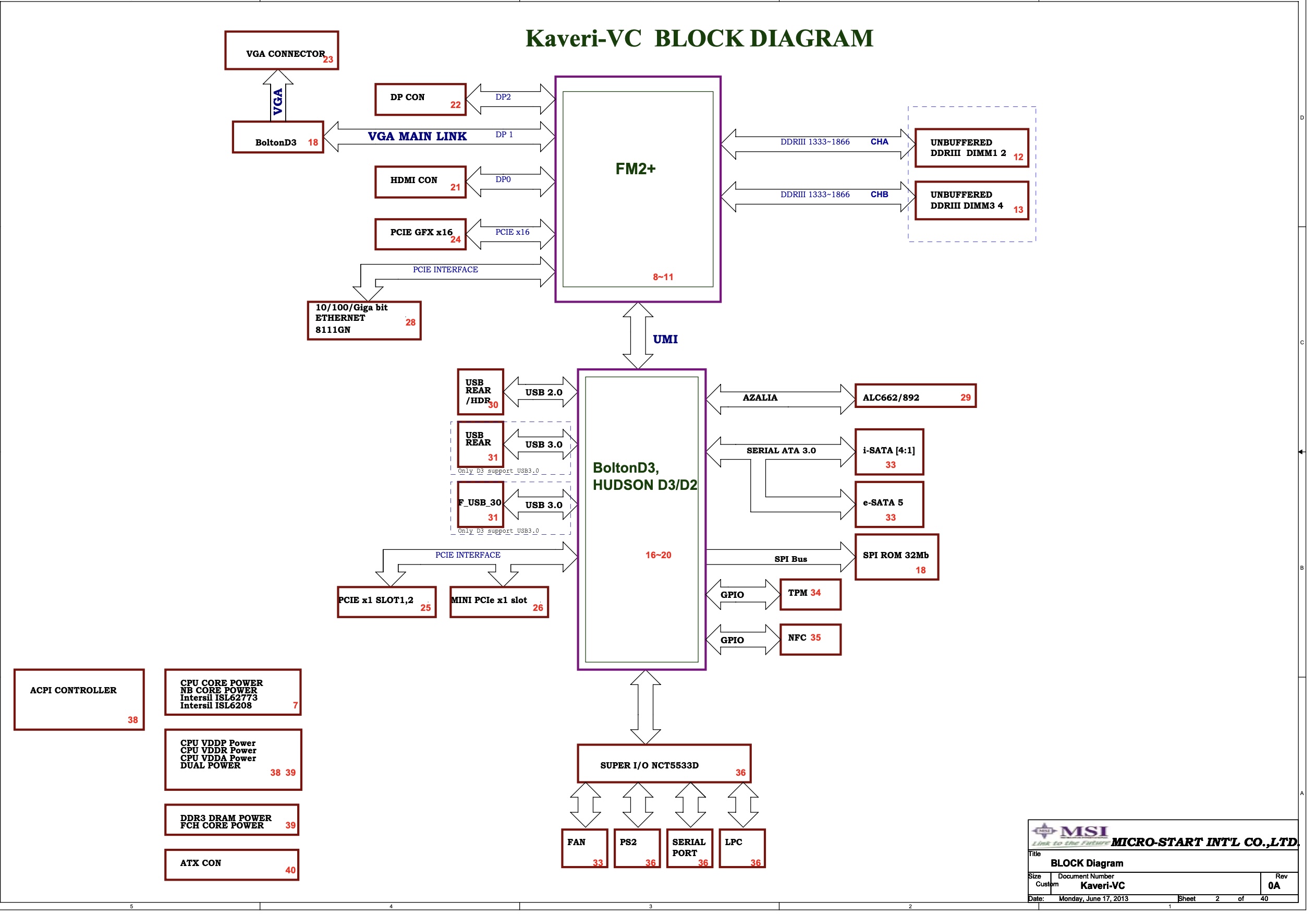 Vinafix 2022-09-13 at 14.54.18.jpg | Vinafix.com