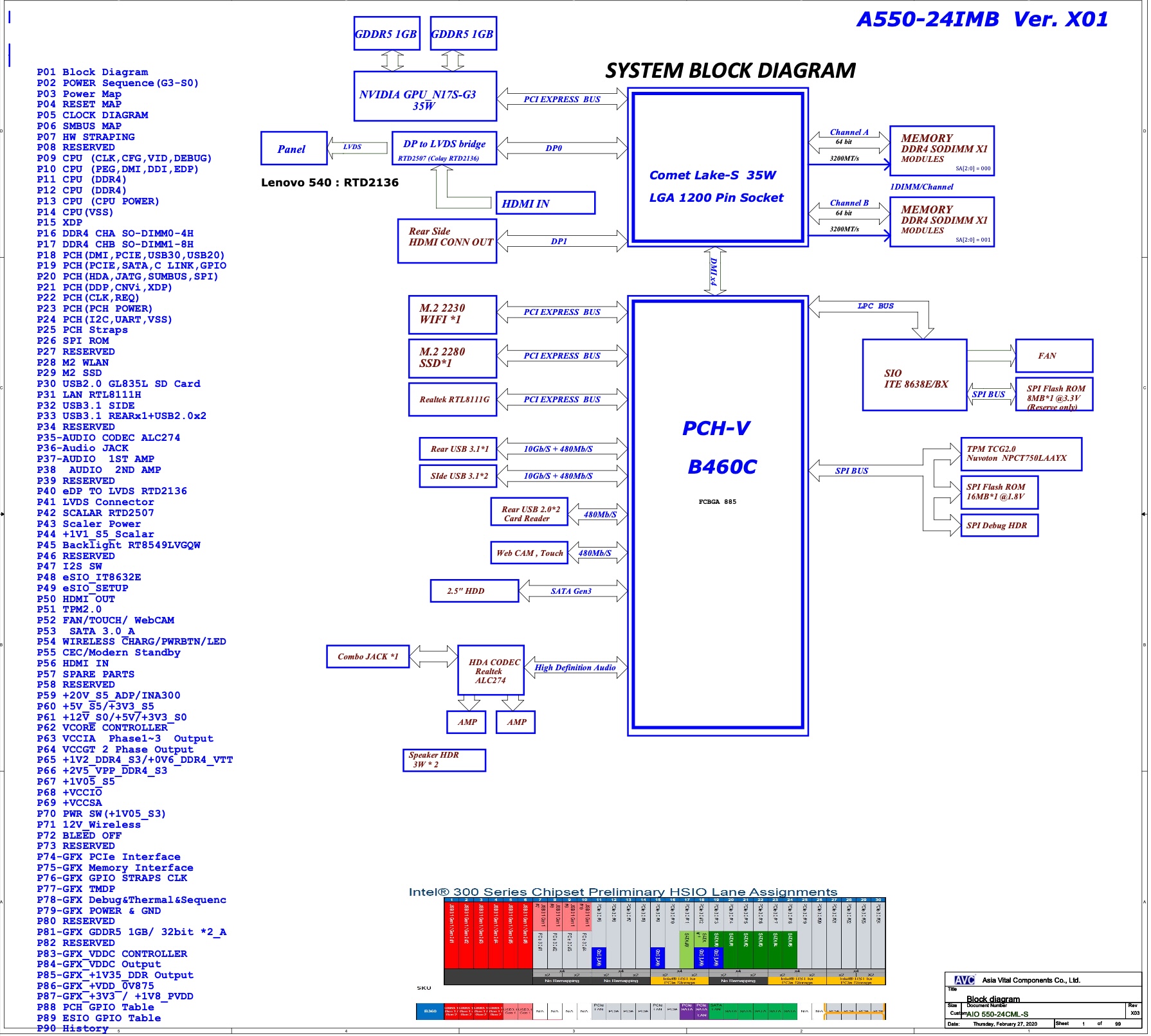 Vinafix 2022-09-28 at 22.58.04.jpg | Vinafix.com