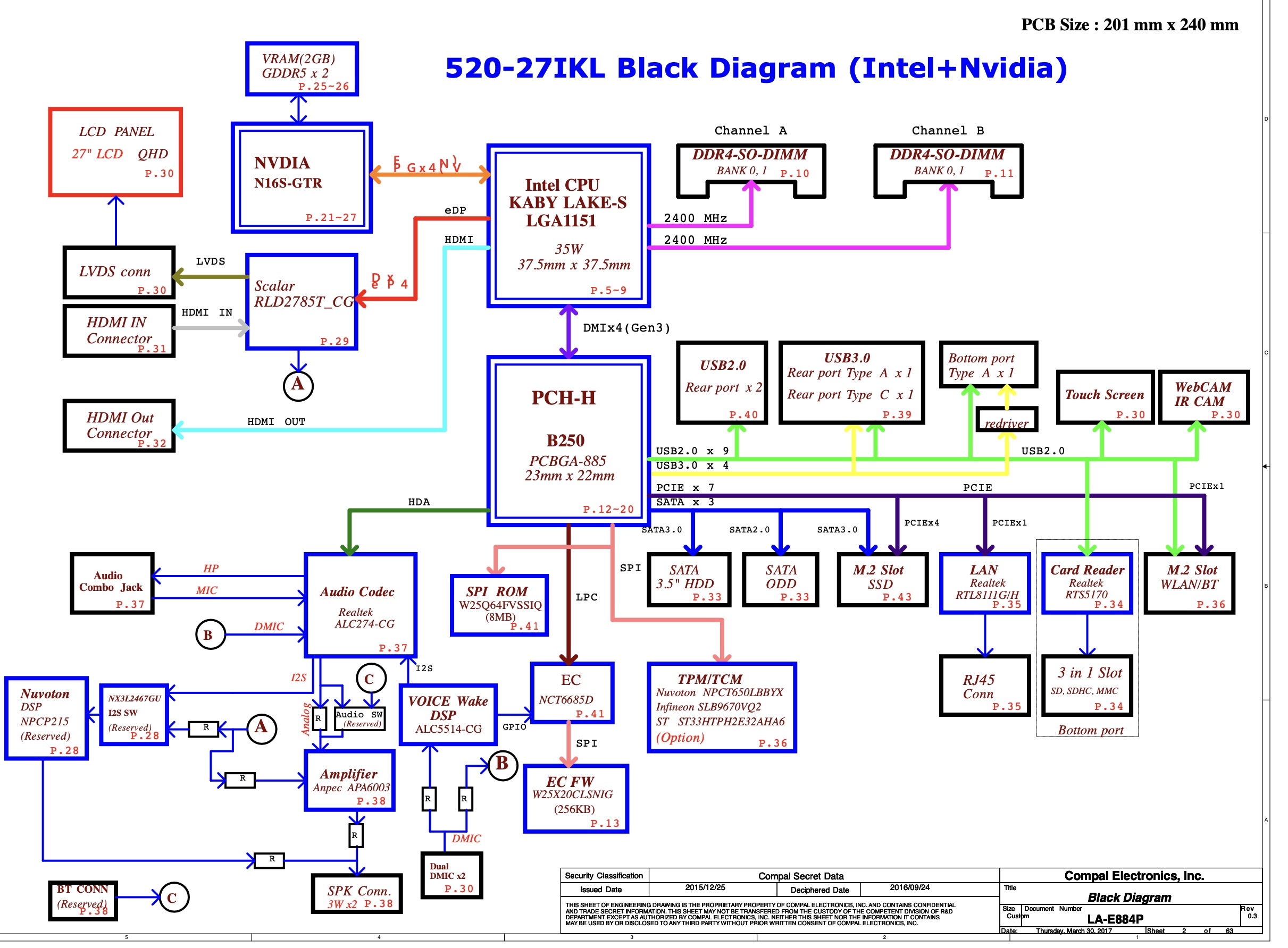 Vinafix 2022-10-02 at 19.15.35.jpg | Vinafix.com