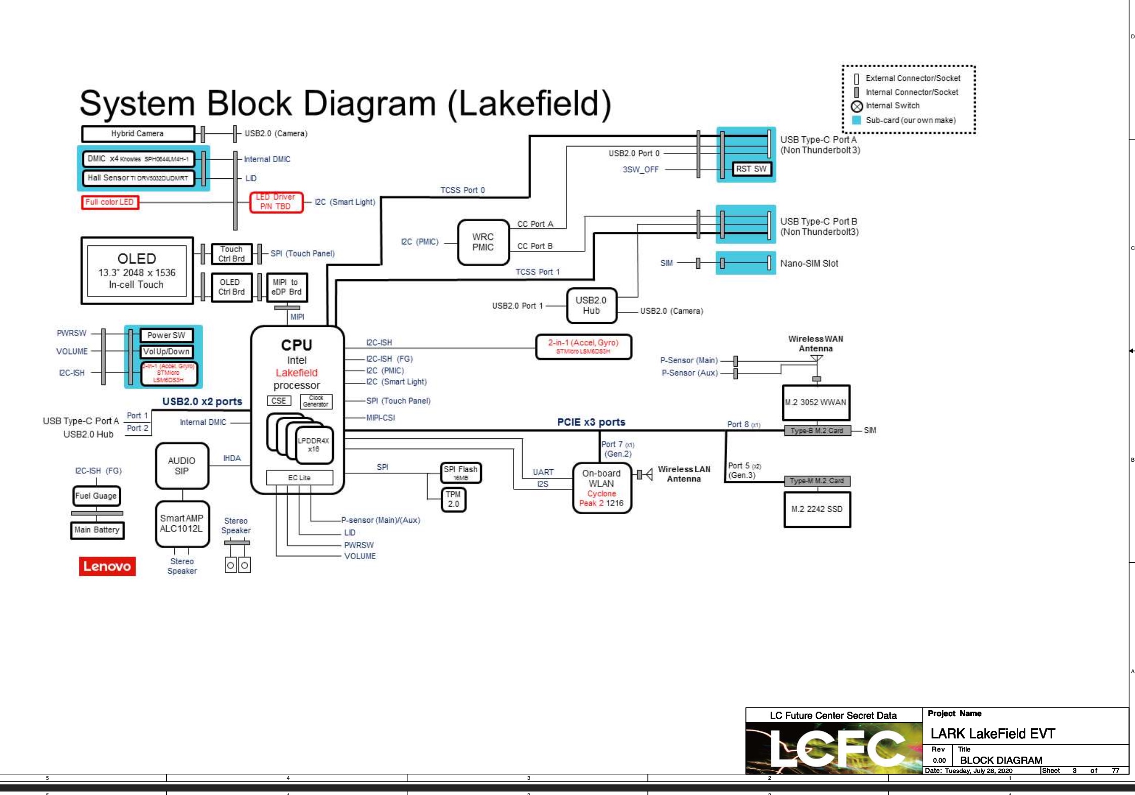 Vinafix 2022-10-14 at 22.15.59.jpg | Vinafix.com
