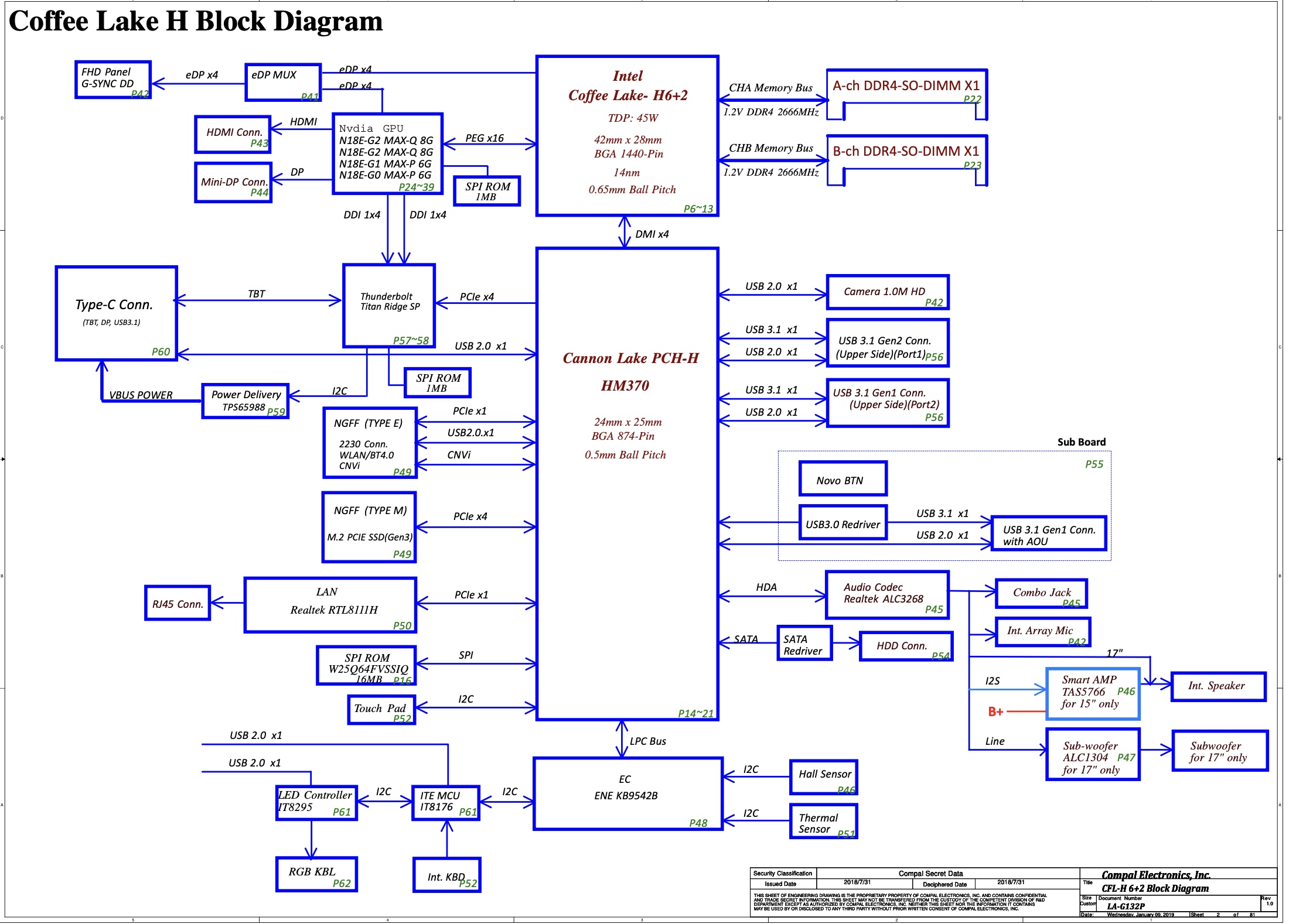 Vinafix 2022-10-16 at 18.17.03.jpg | Vinafix.com
