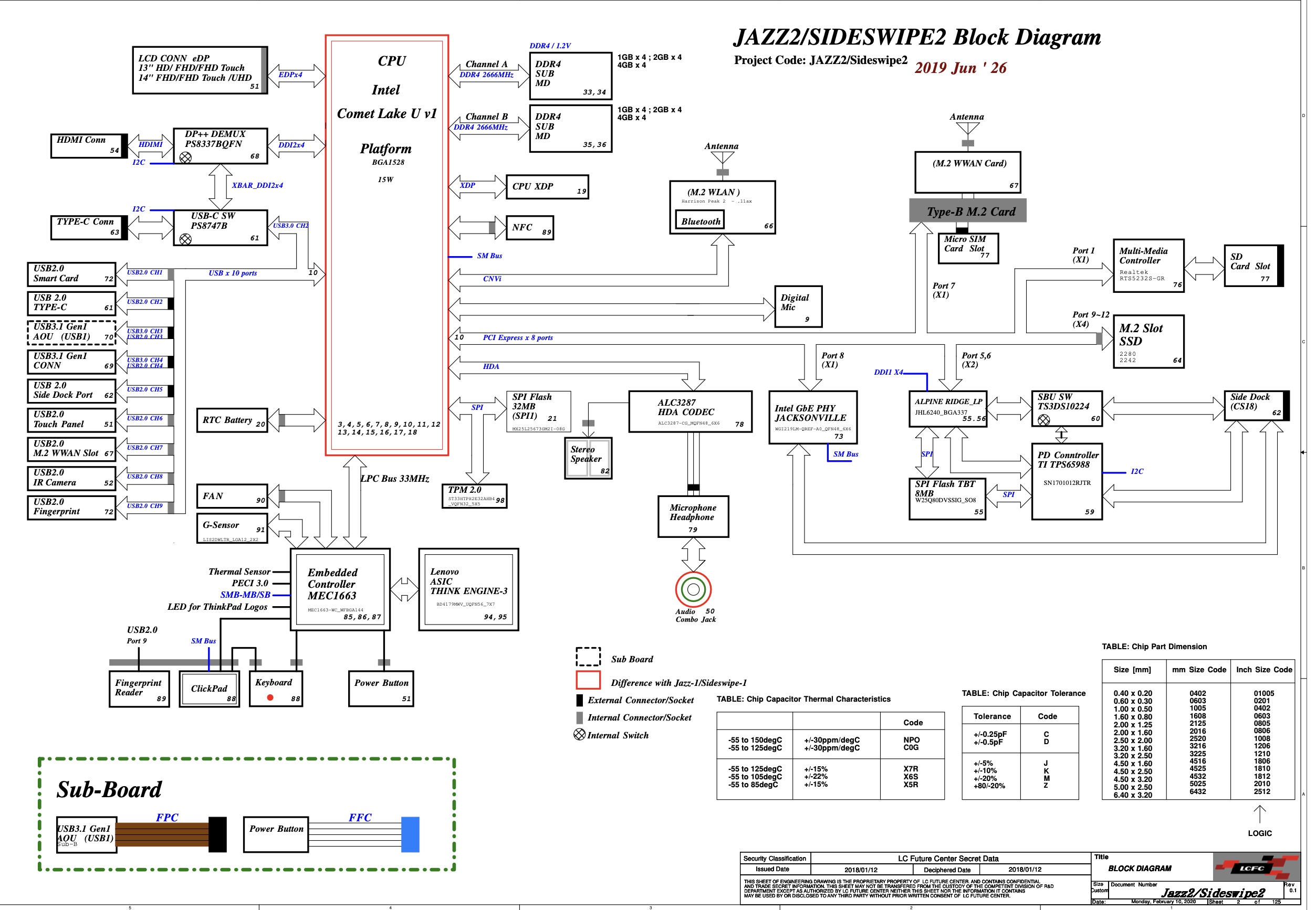 Vinafix 2022-10-20 at 22.57.14.jpg | Vinafix.com