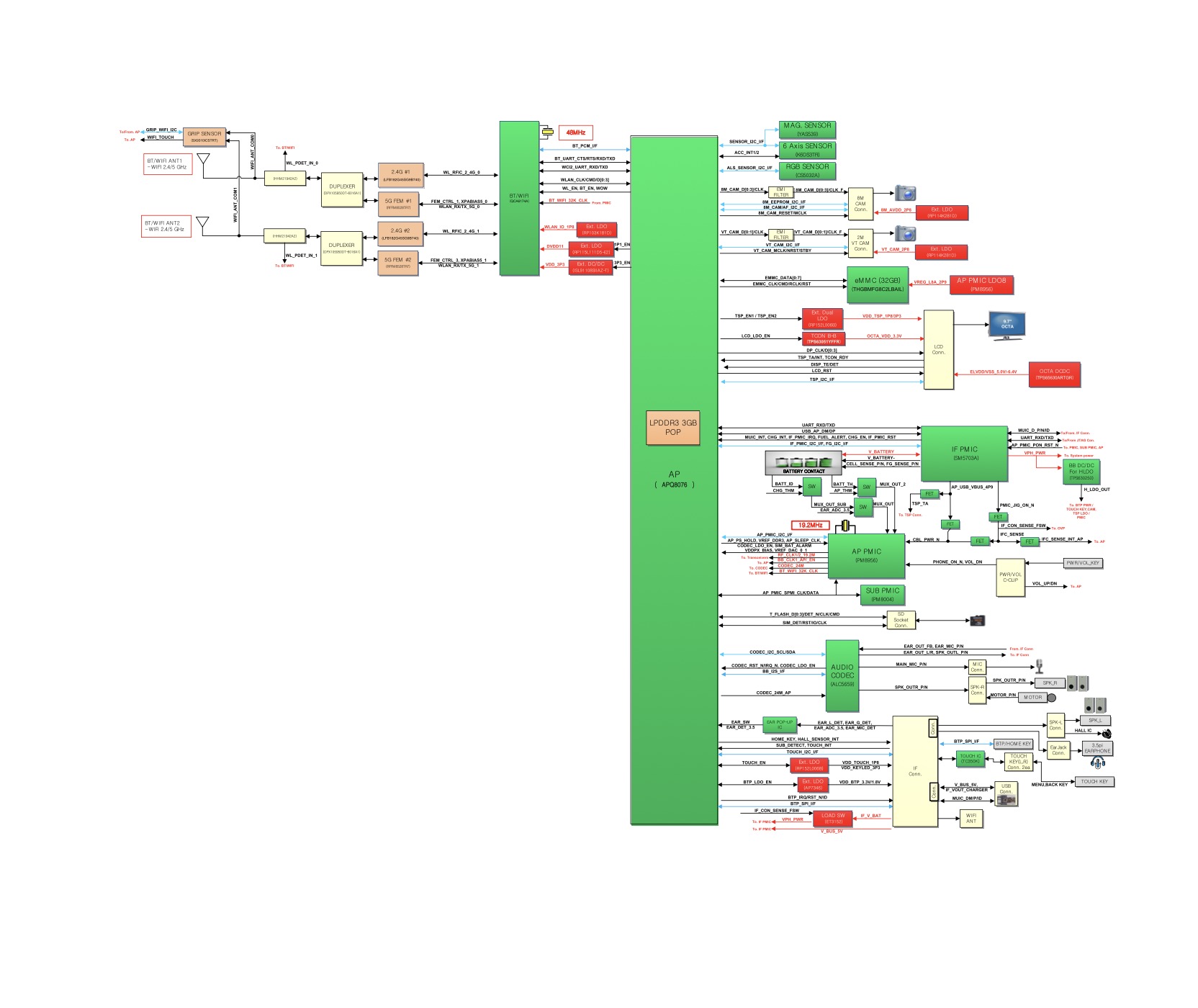 Vinafix 2022-10-25 at 22.31.09.jpg | Vinafix.com