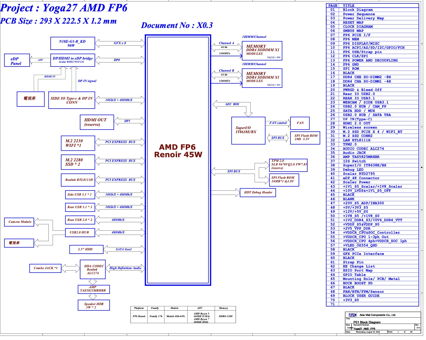 Vinafix 2022-12-28 at 06.18.29.jpg | Vinafix.com