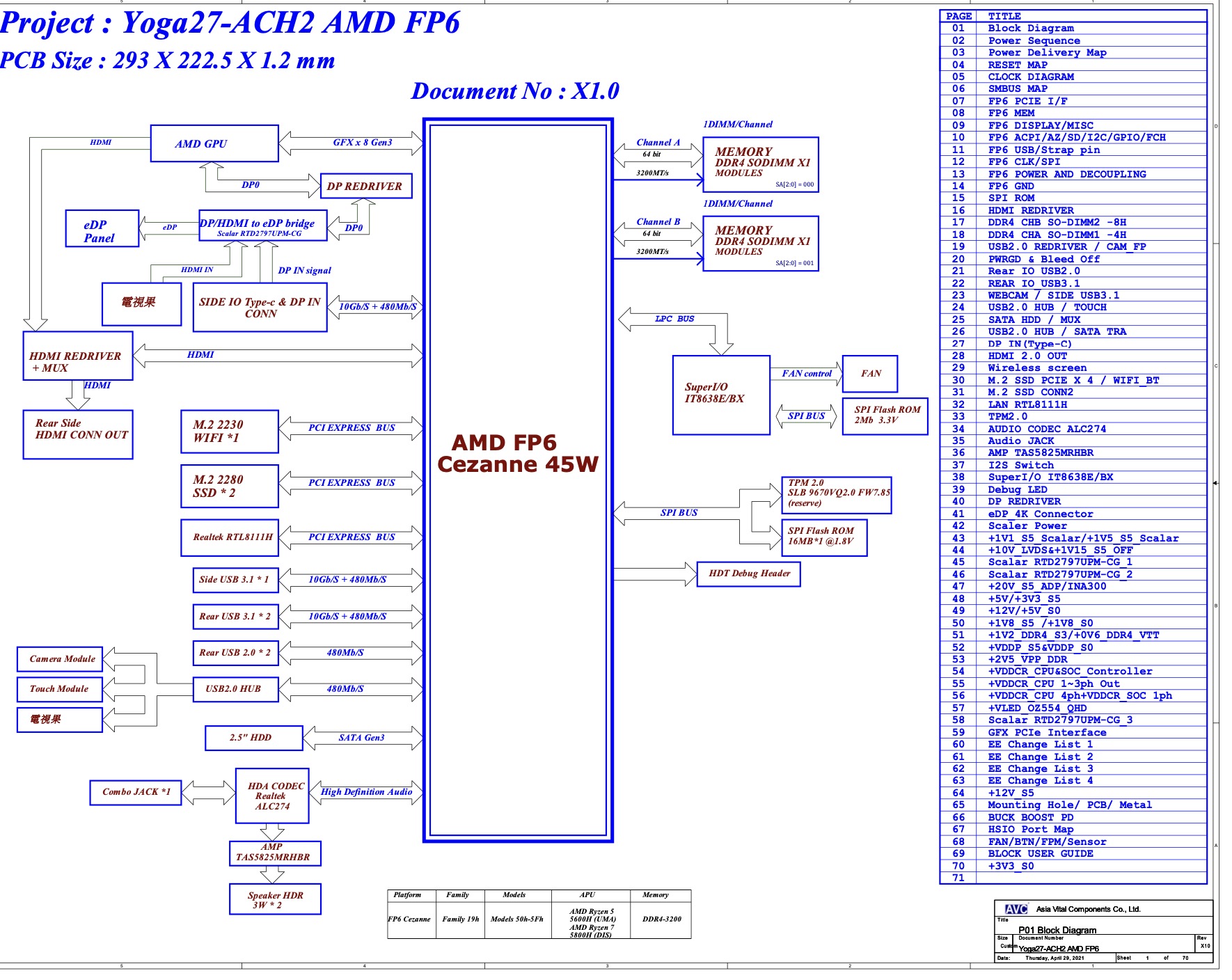 Vinafix 2023-01-08 at 16.32.49.jpg | Vinafix.com
