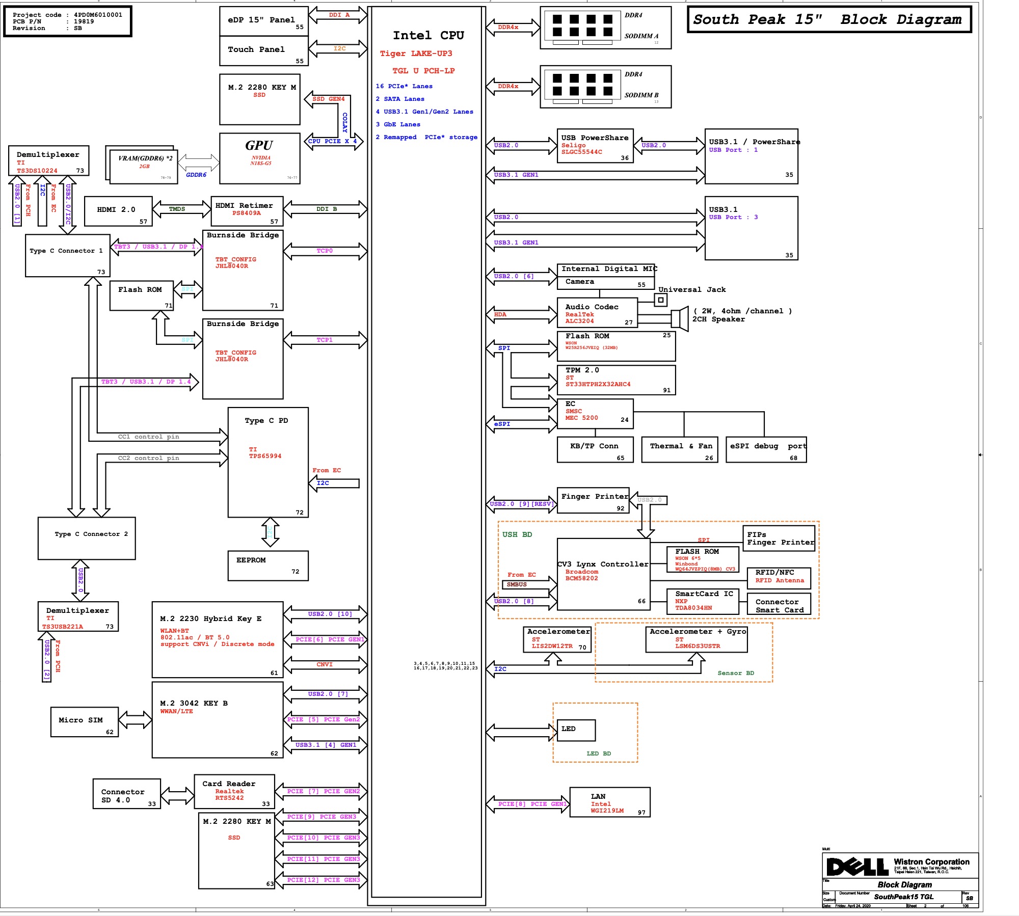 Vinafix 2023-01-20 at 22.32.56.jpg | Vinafix.com