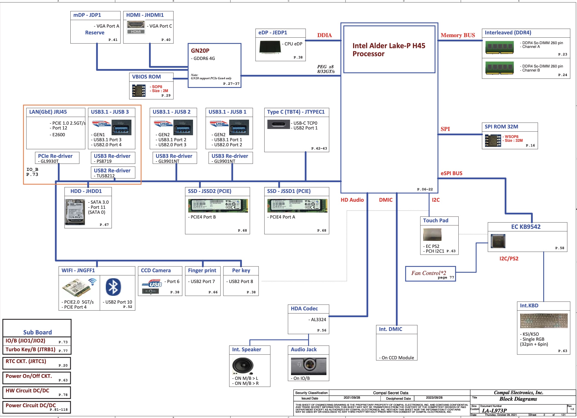 Vinafix 2023-05-23 at 00.08.36.jpg | Vinafix.com