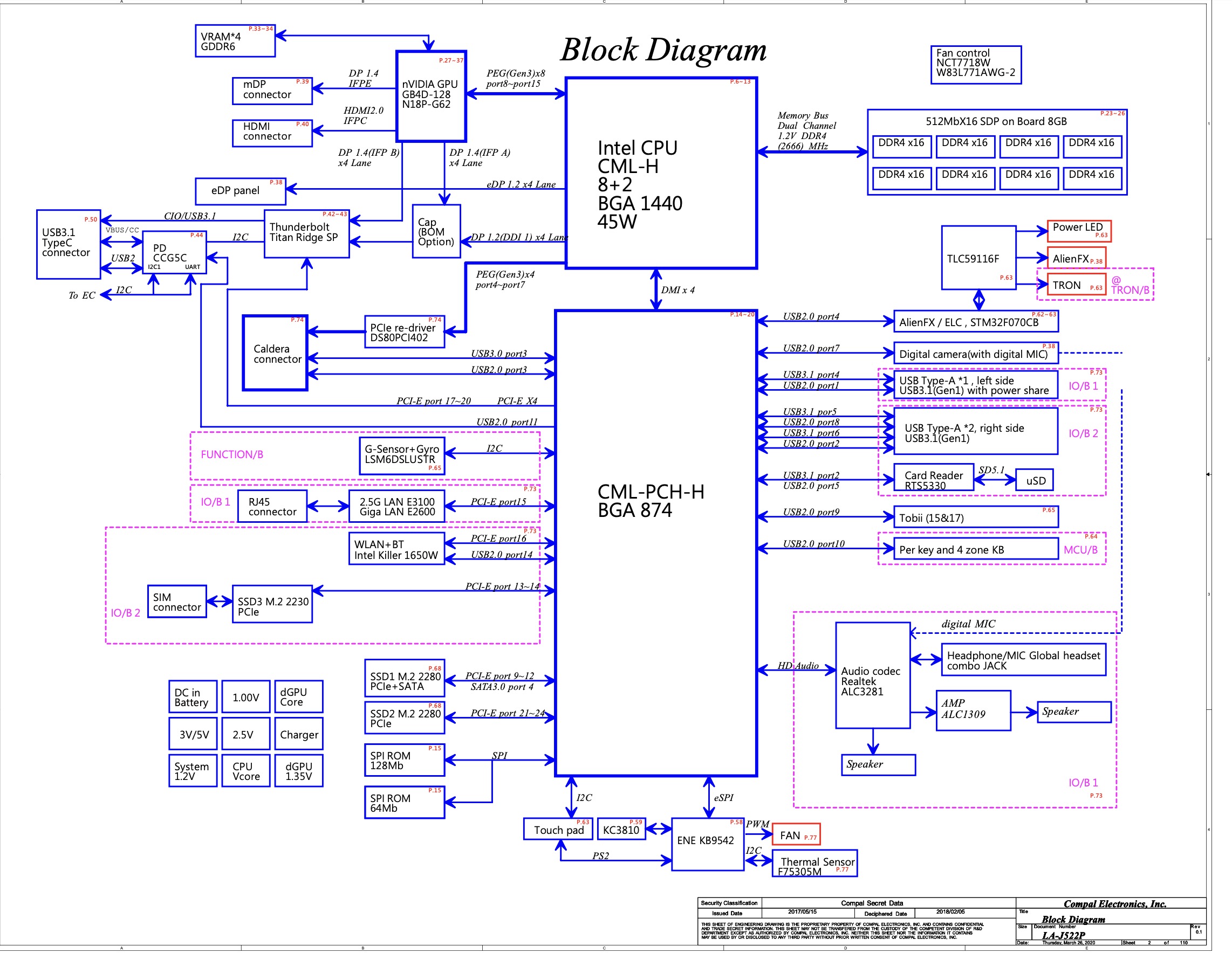 Vinafix 2023-07-29 at 22.44.41.jpg | Vinafix.com