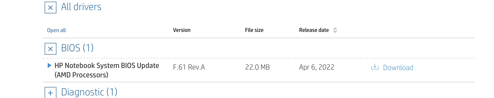 Vinafix 32.jpg | Vinafix.com