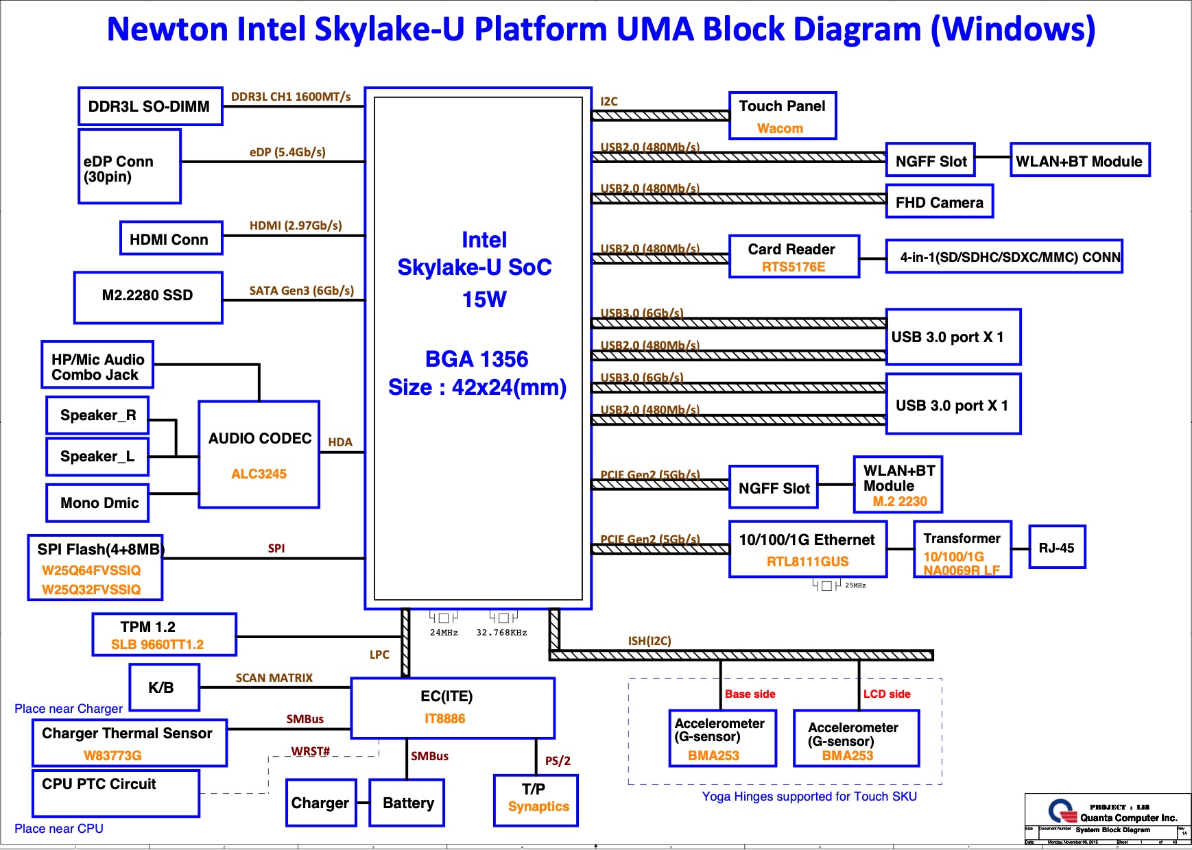 Vinafix 5.jpg | Vinafix.com