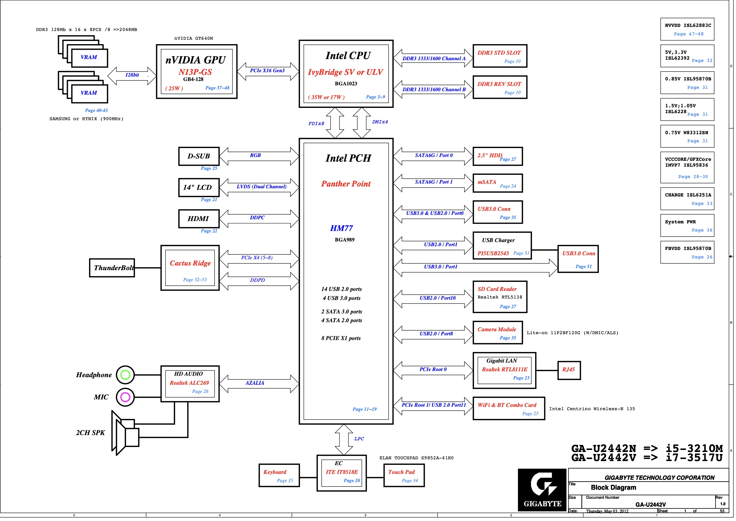 Vinafix 54.jpg | Vinafix.com