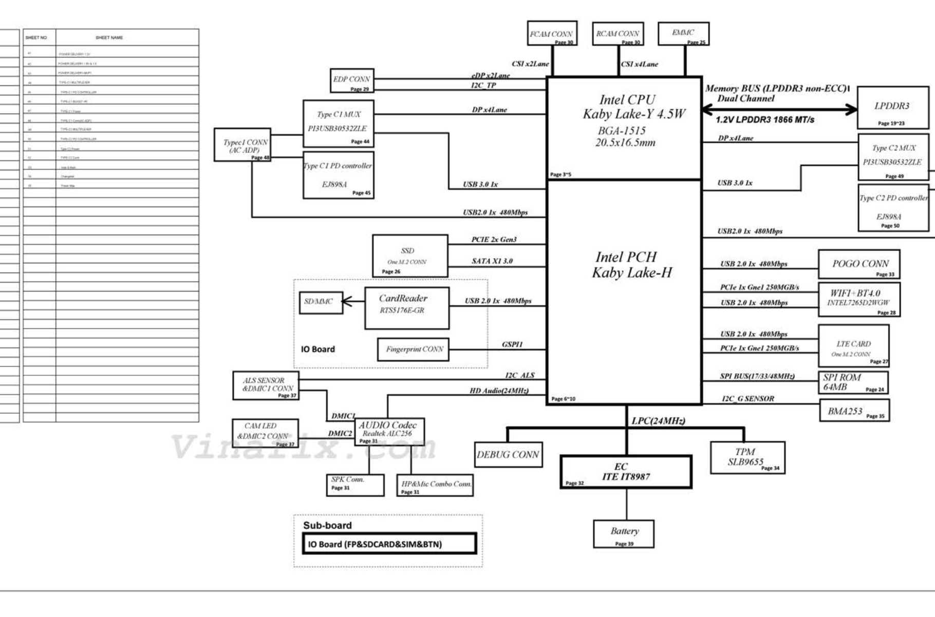 Vinafix 6.jpg | Vinafix.com