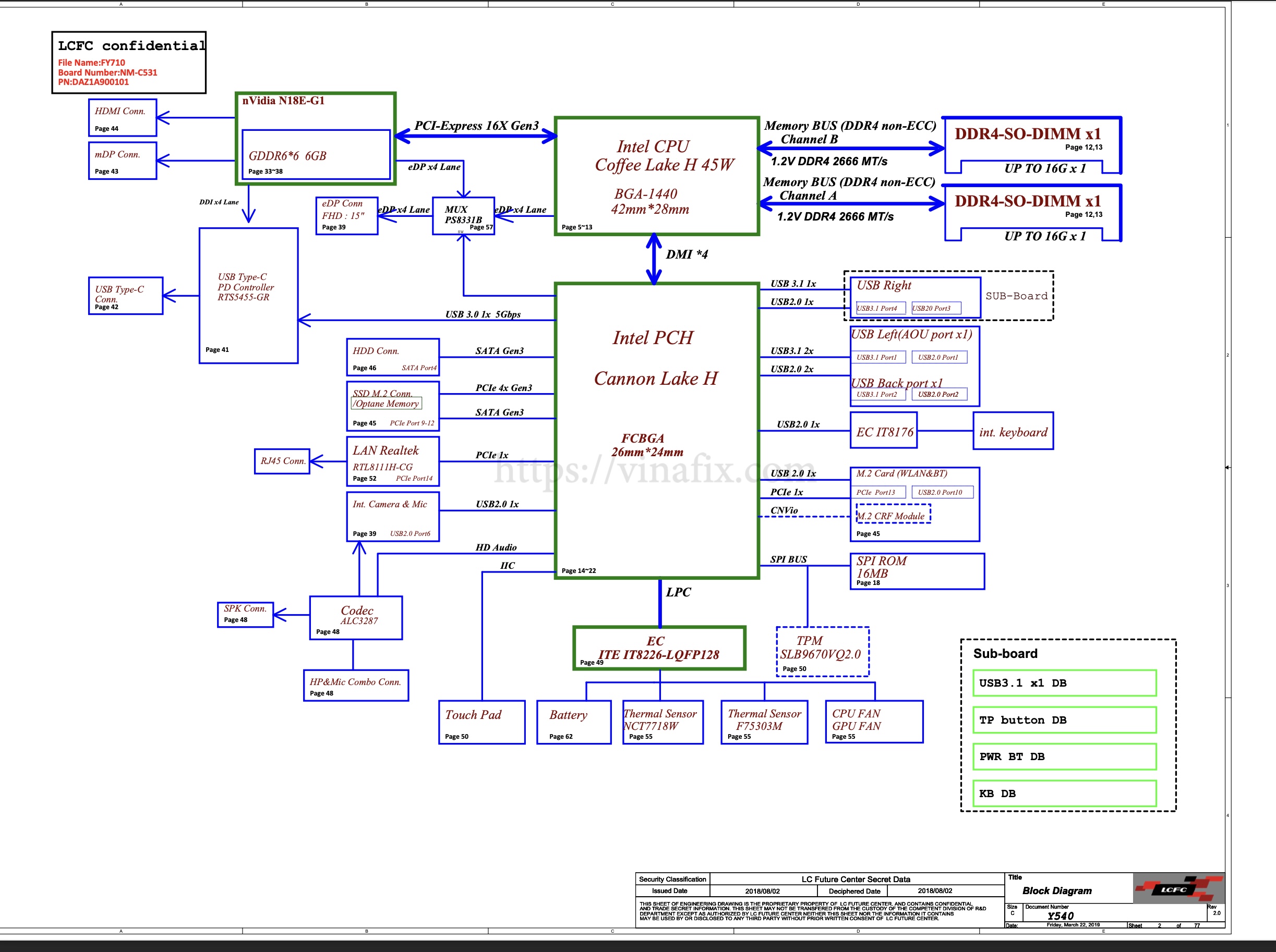 Vinafix 6.jpg | Vinafix.com