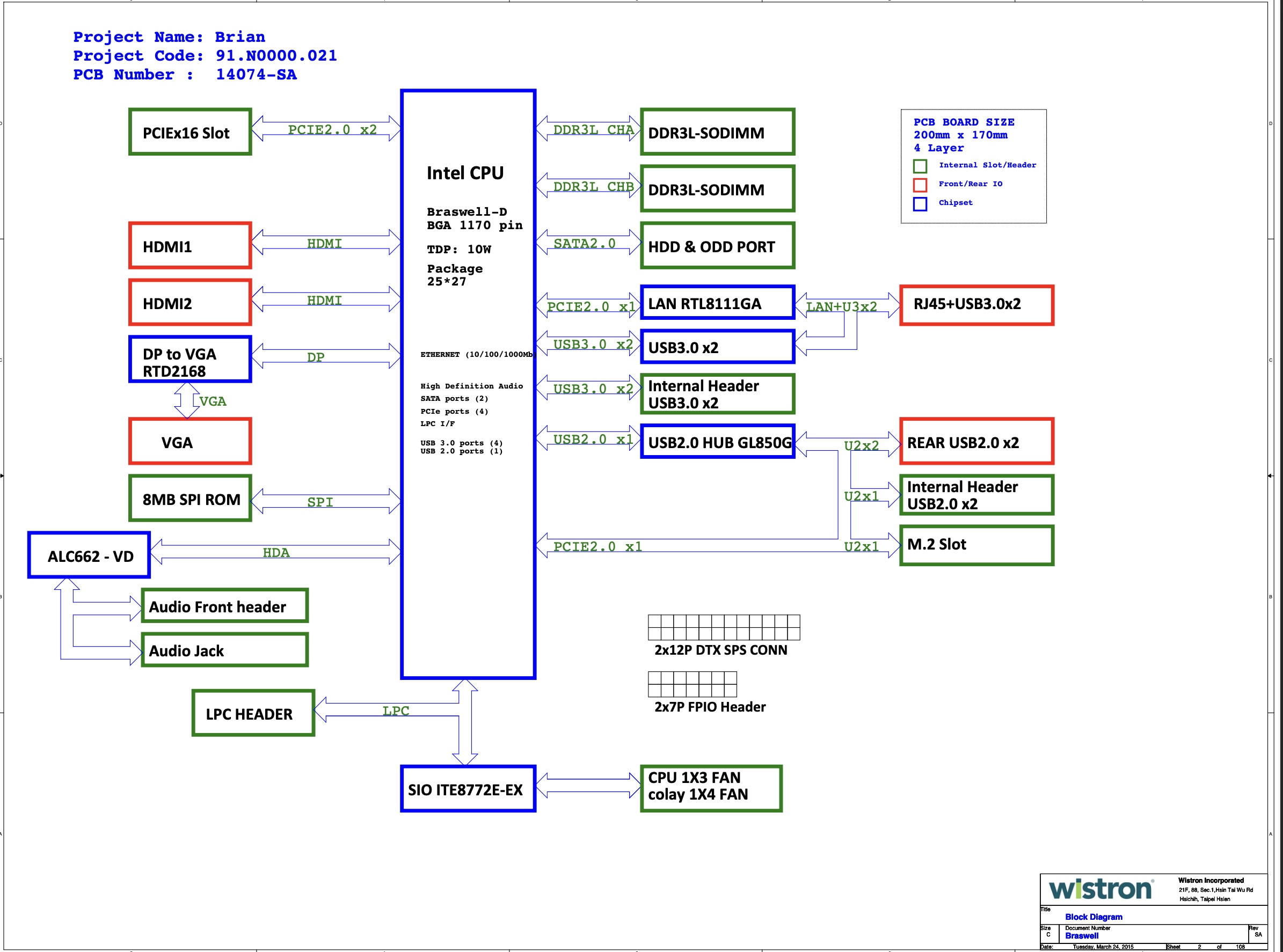 Vinafix 67.jpg | Vinafix.com