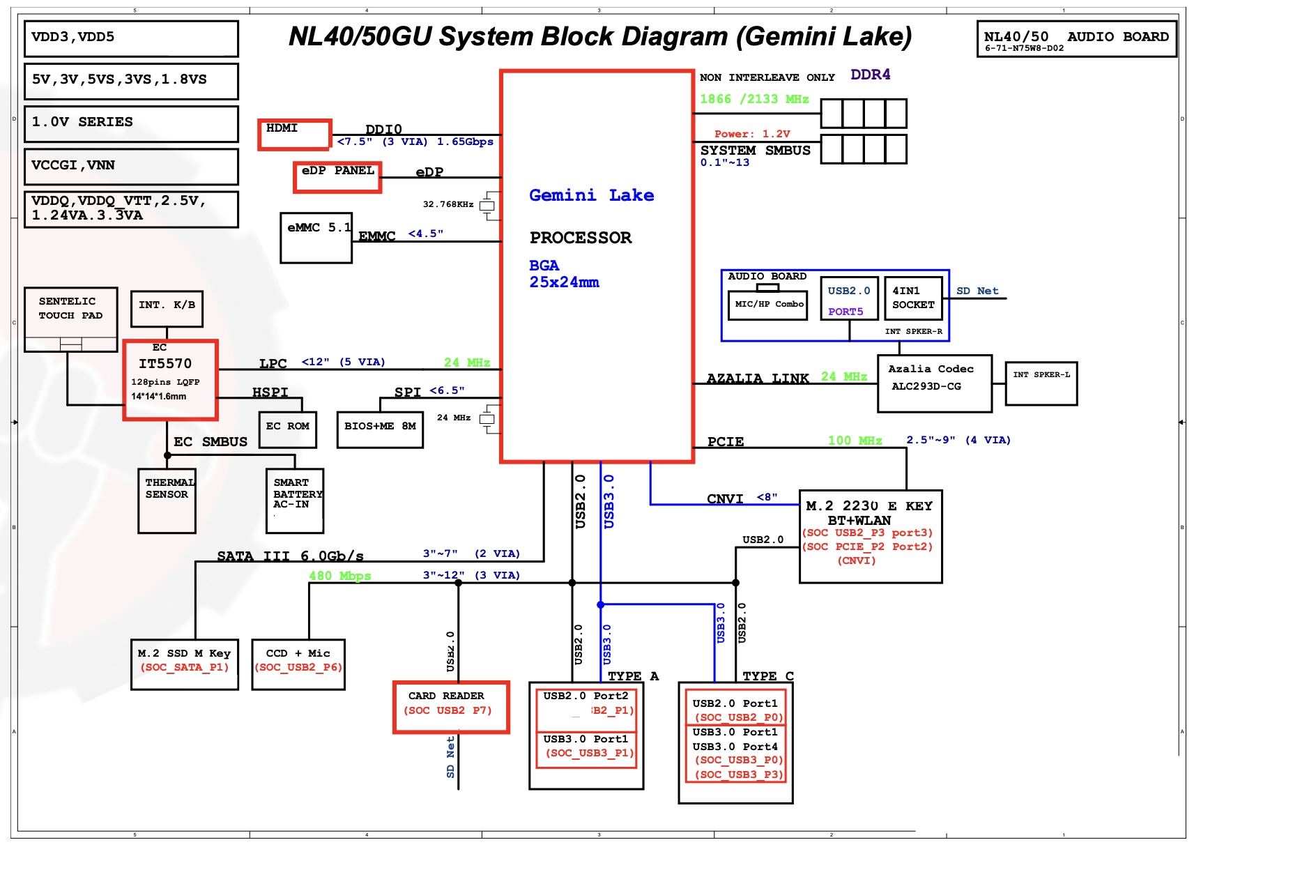 Vinafix 68.jpg | Vinafix.com