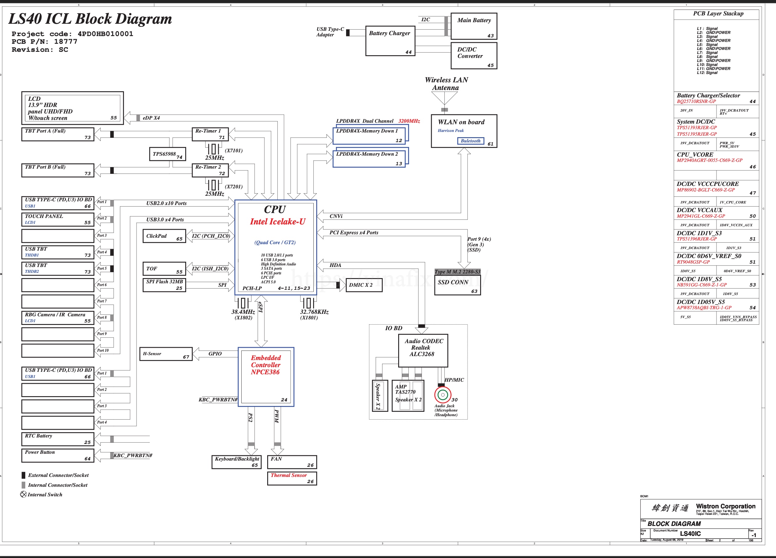 Vinafix 7.jpg | Vinafix.com