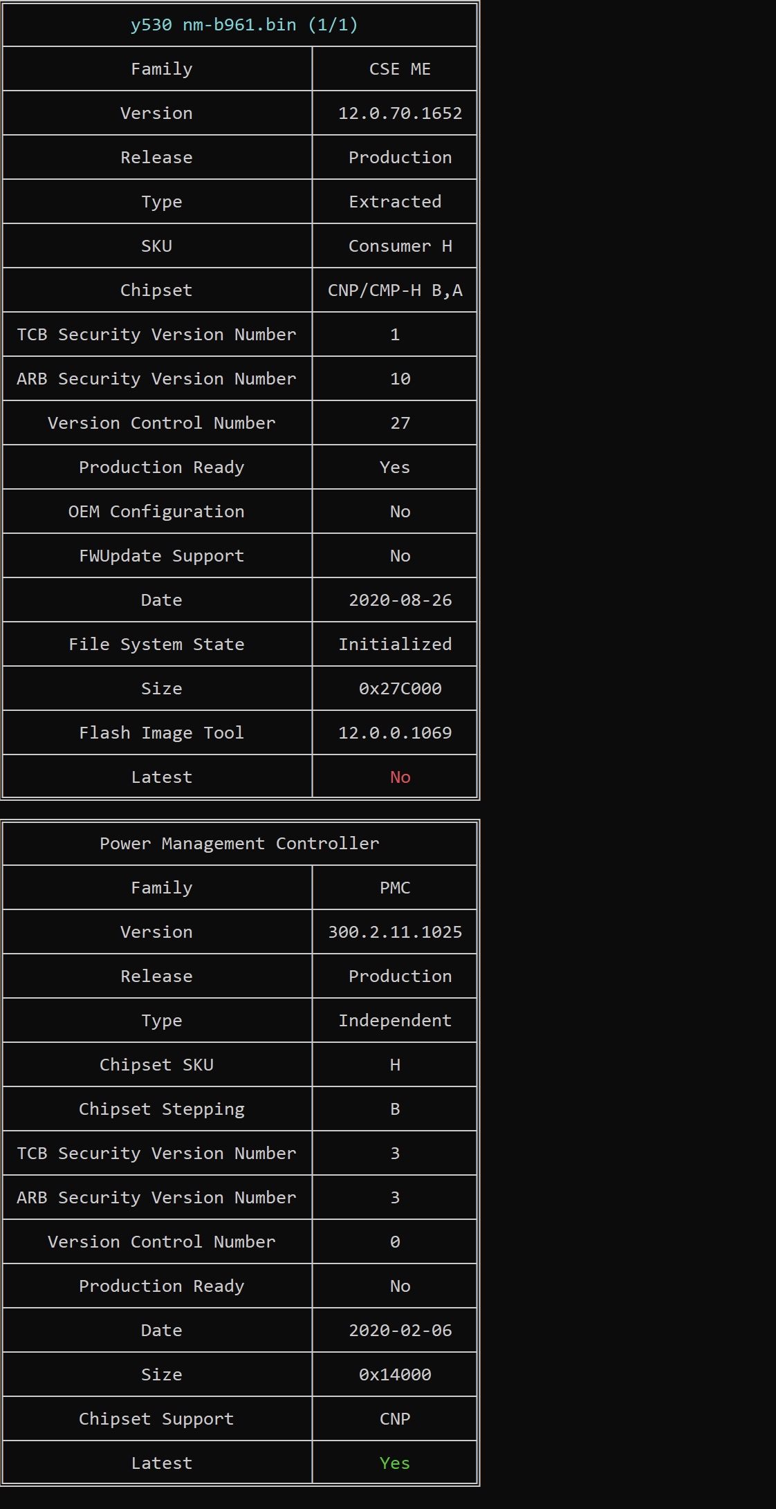 Vinafix 73.jpg | Vinafix.com