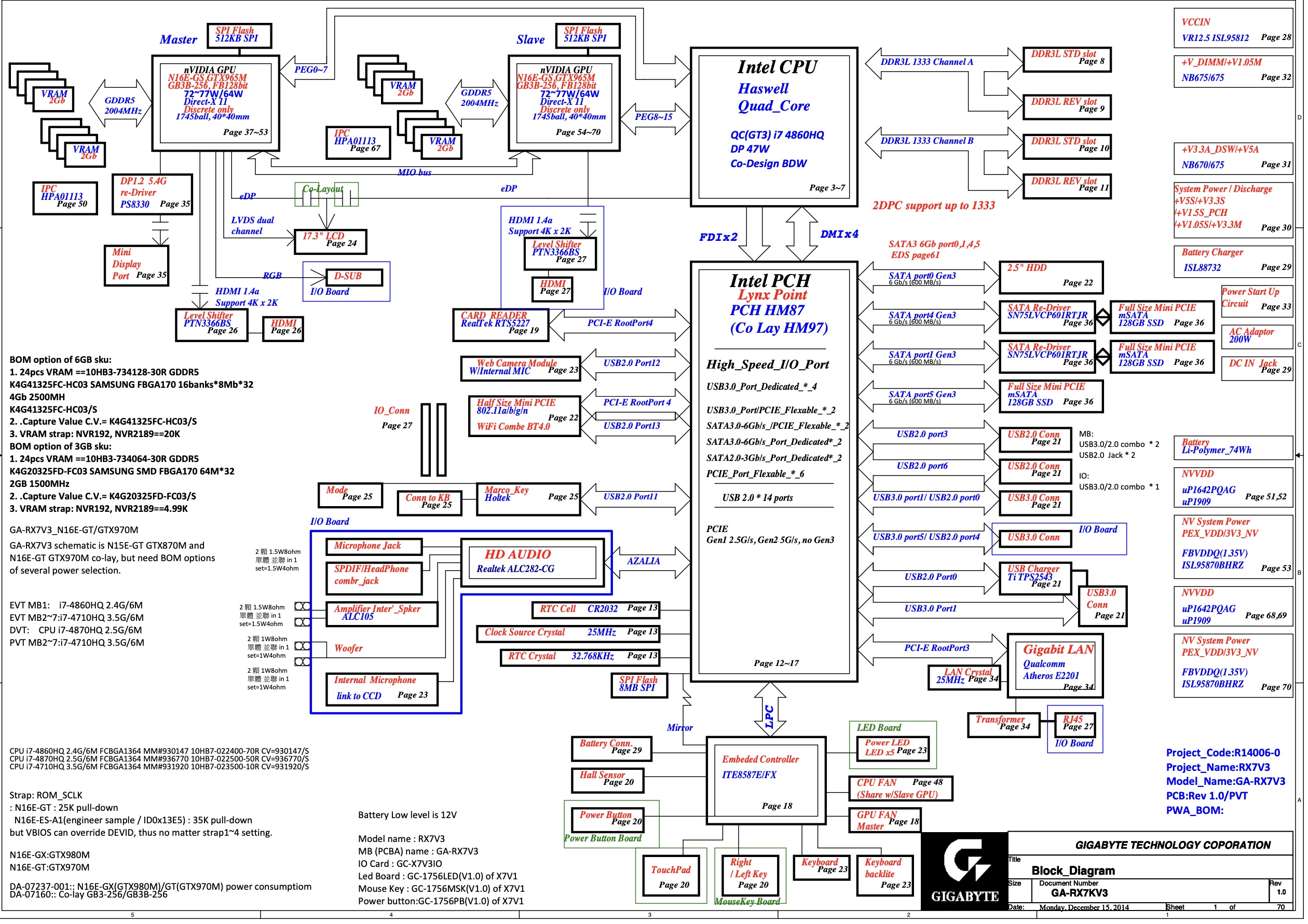 Vinafix 75.jpg | Vinafix.com