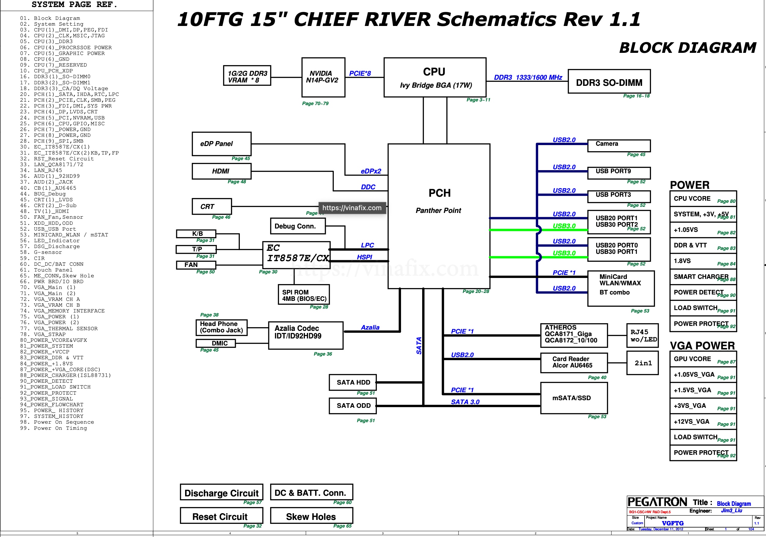 Vinafix 8.jpg | Vinafix.com