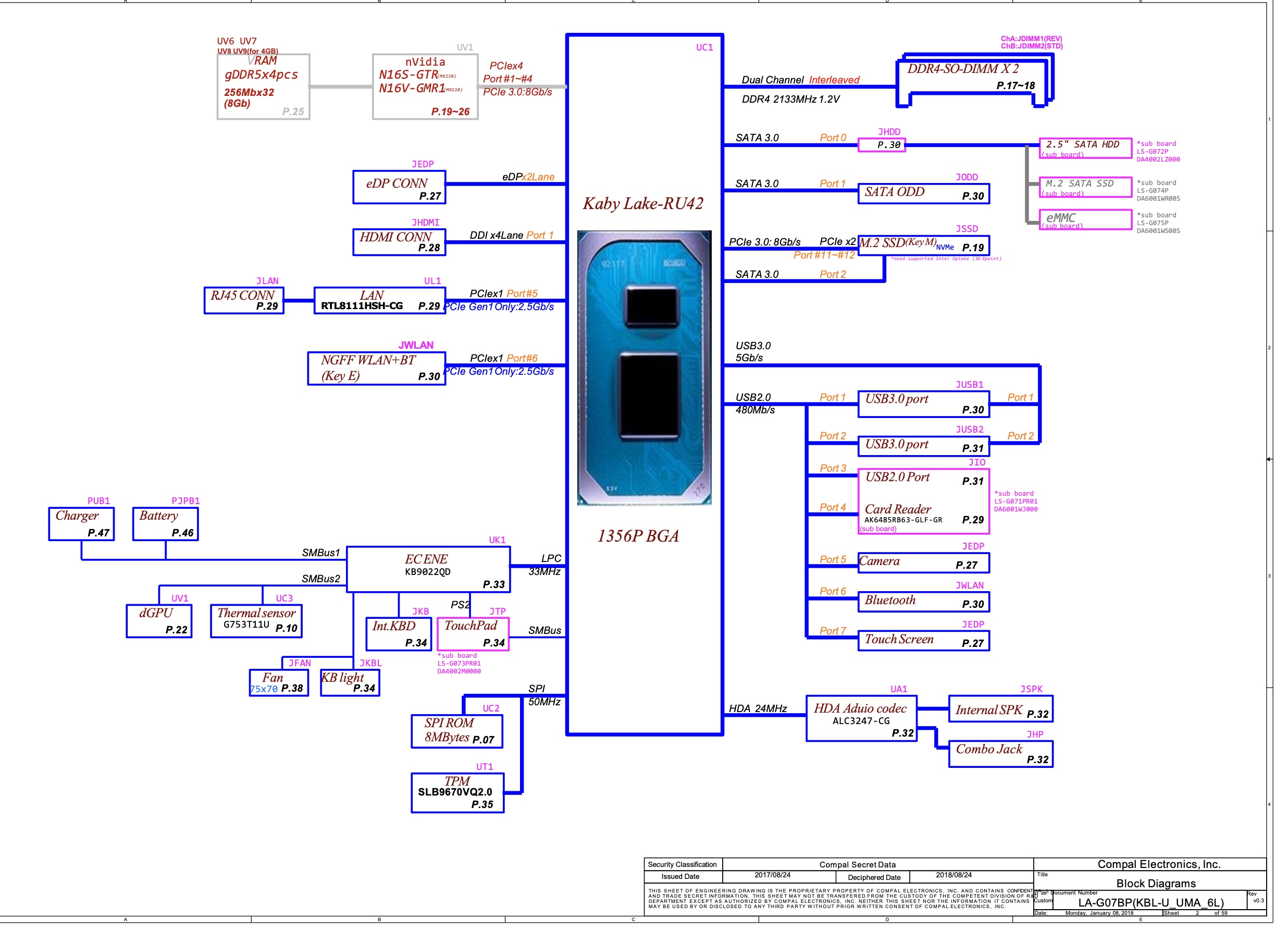 Vinafix 94.jpg | Vinafix.com
